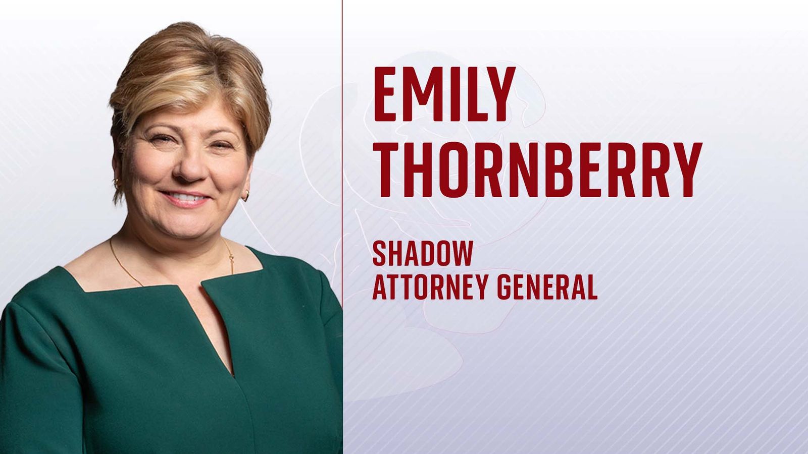 Labour reshuffle: Who would become cabinet ministers if Sir Keir ...