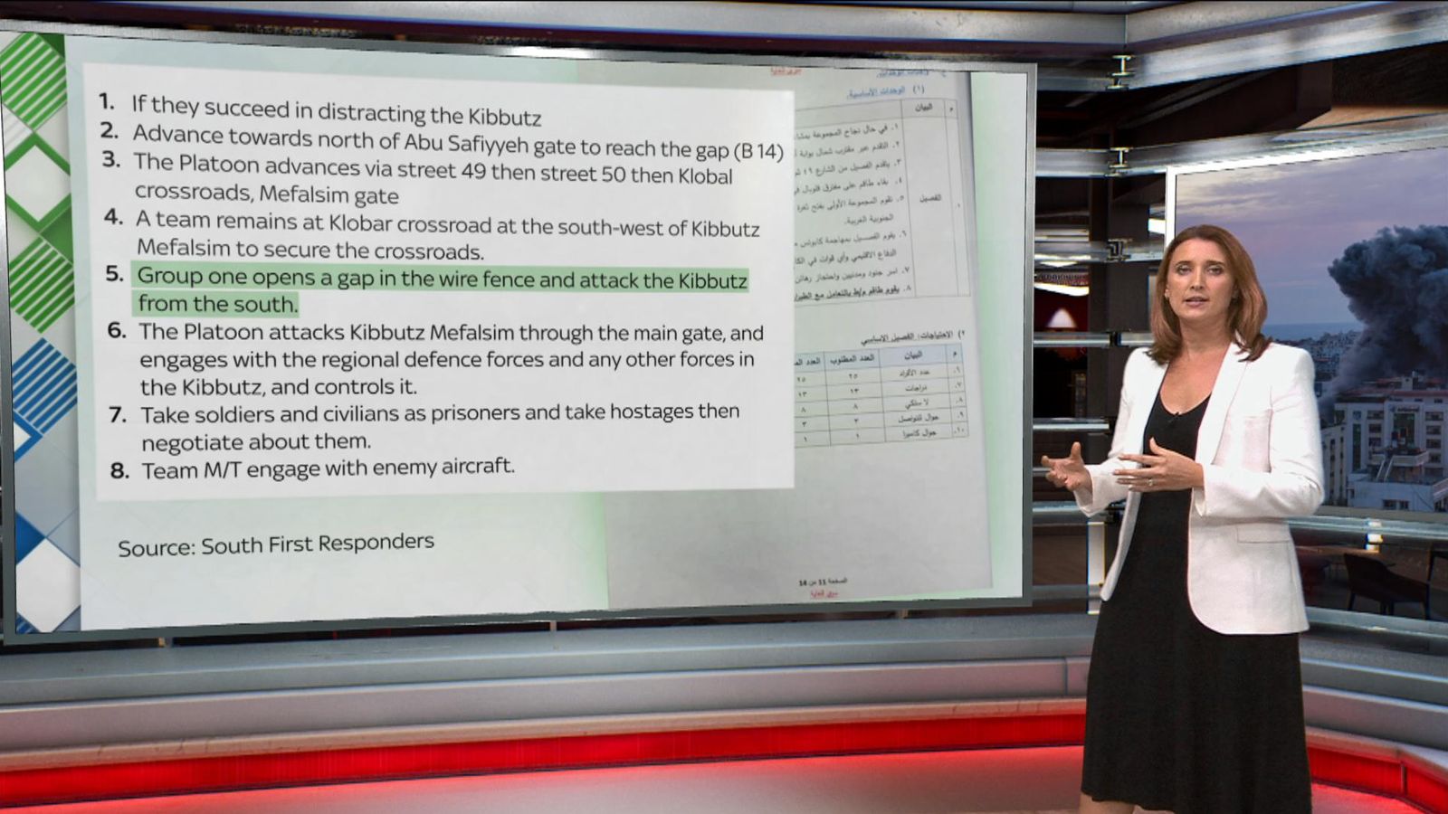 Document details scale of attack planned by Hamas | News UK Video News ...