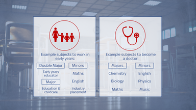 What is the new Advanced British Standard replacing A-Levels ...