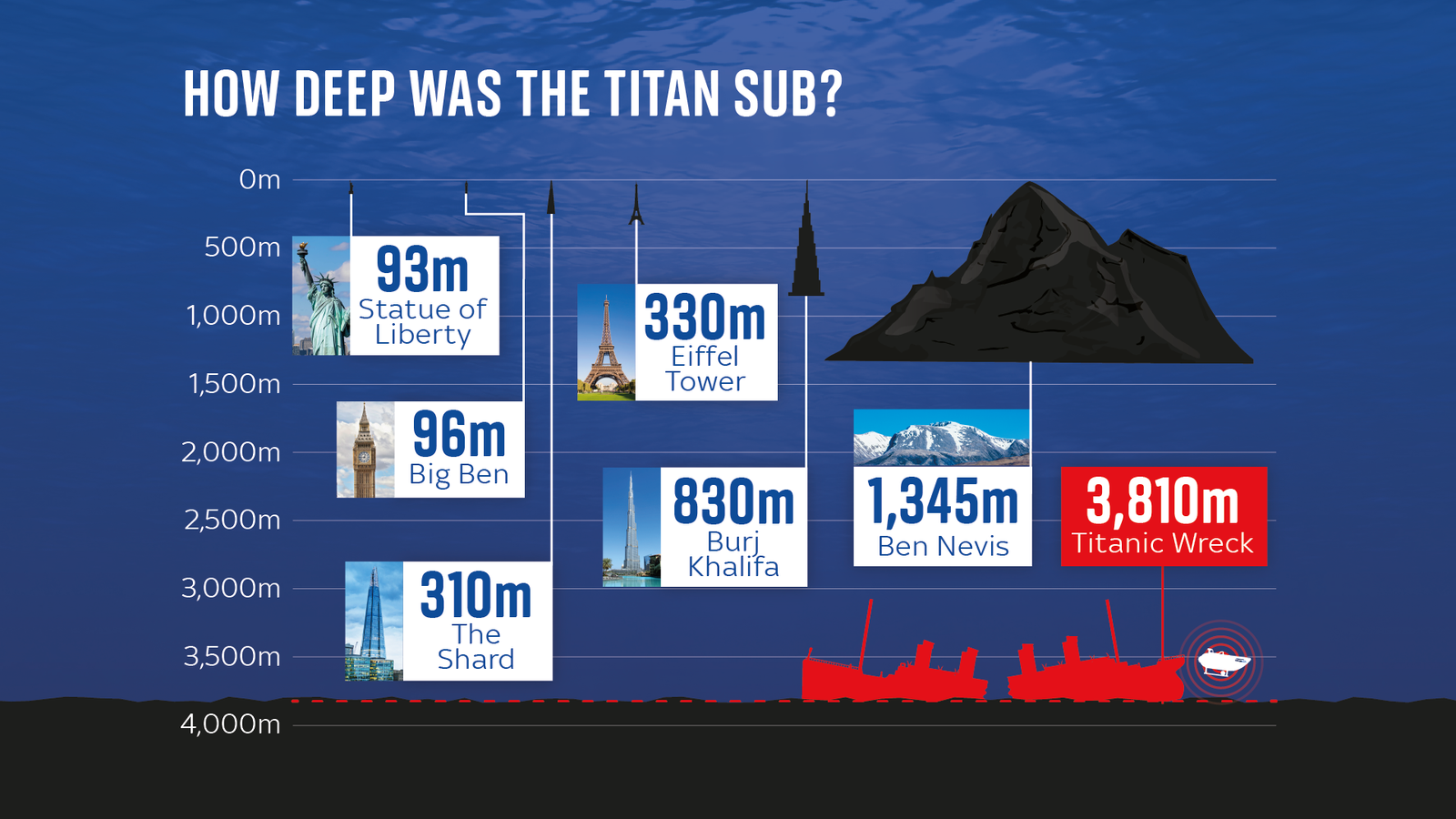 2023 in data: The year's biggest stories told through maps and charts ...
