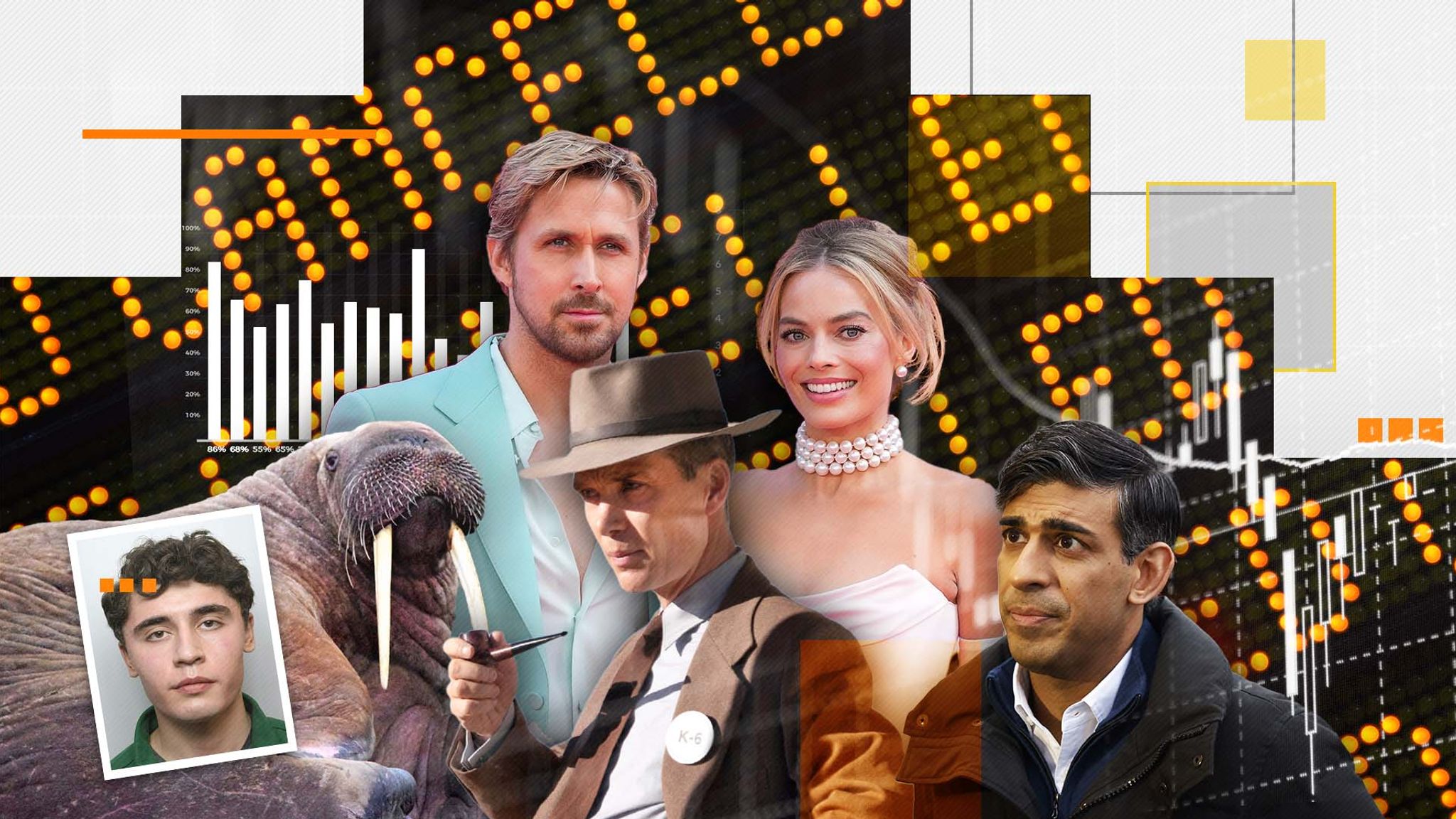 2023 in data: The year's biggest stories told through maps and charts ...