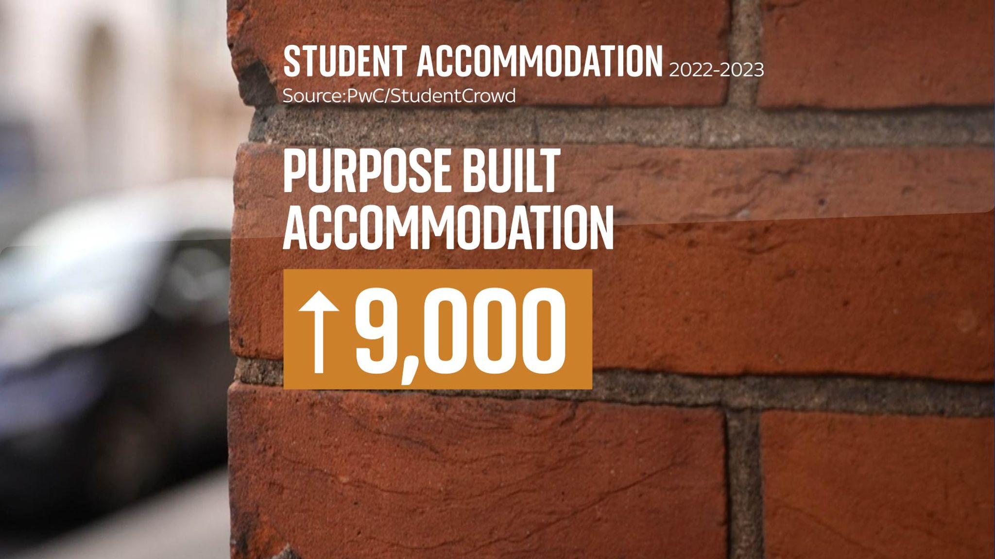 Existential housing crisis at UK universities leaving students ...