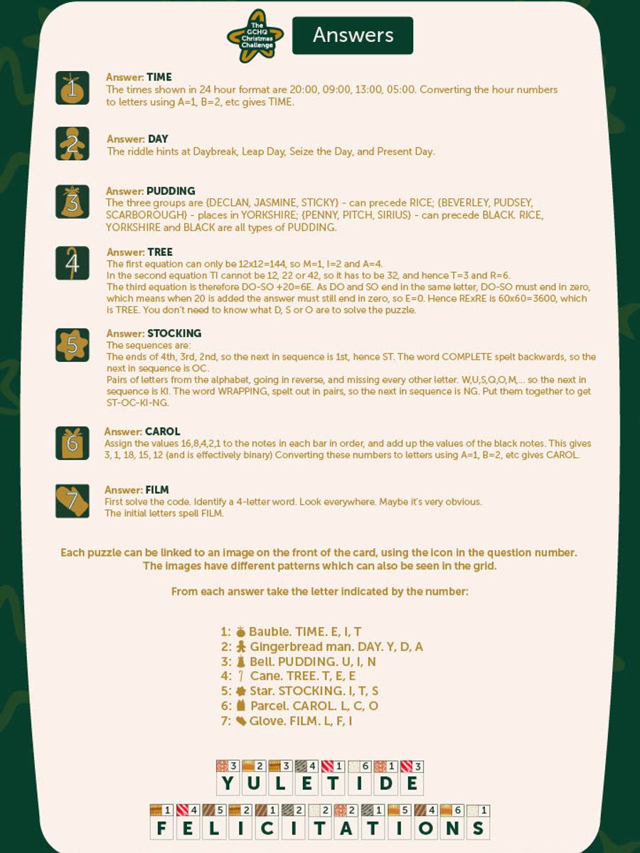 GCHQ: UK spy agency reveals its 'toughest' Christmas codebreaker ...