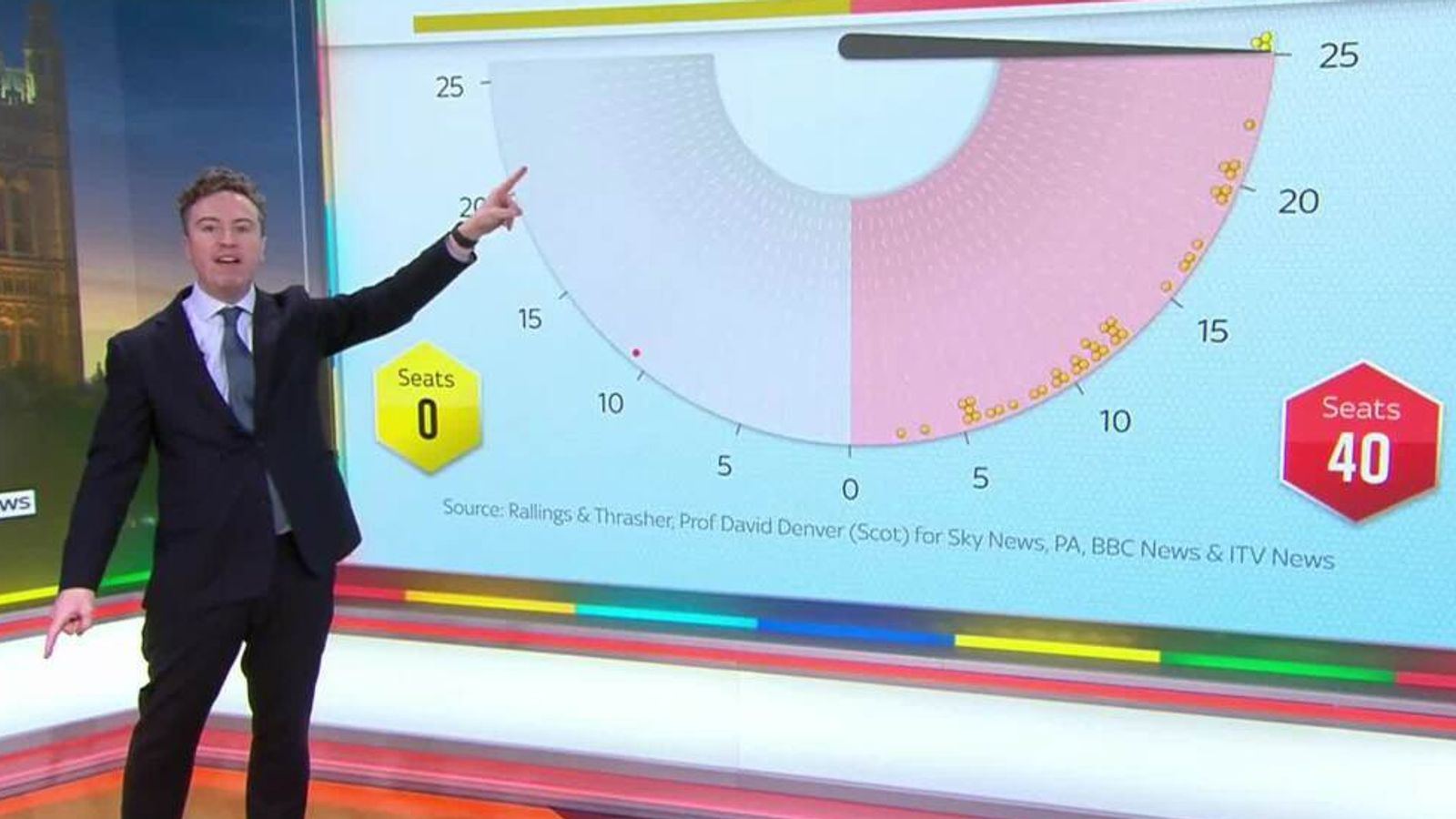 How could constituency boundaries change the general election? | News UK Video News | Sky News