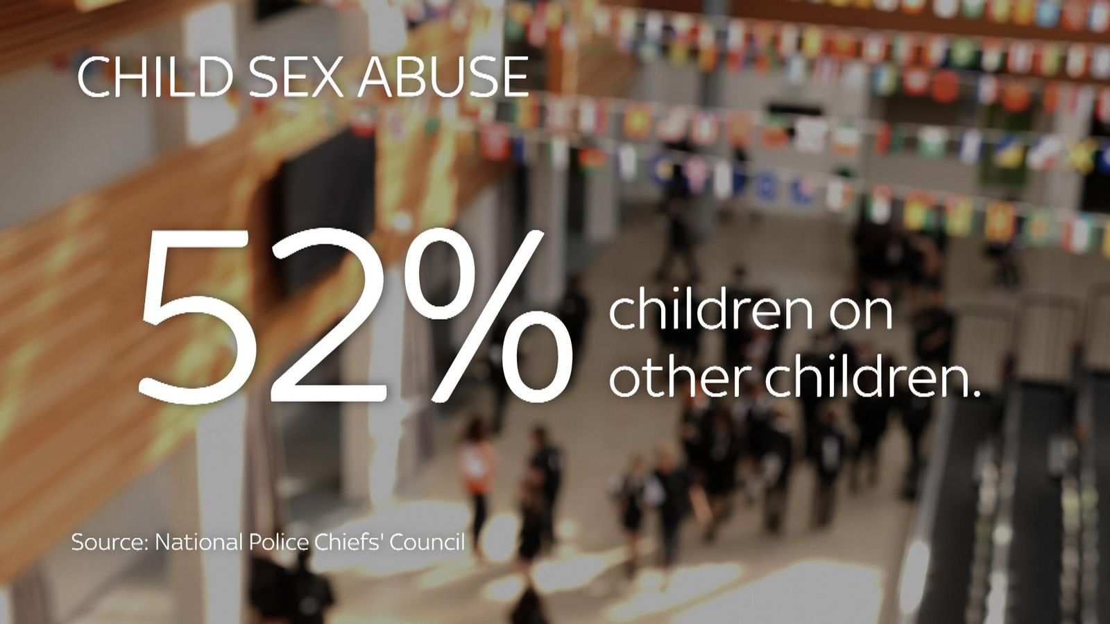 Children committing half of reported child sexual abuse offences, new ...