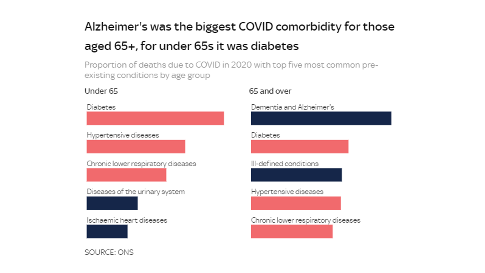 'The virus is still evolving at an incredible rate': How widespread is COVID now - and how many ...
