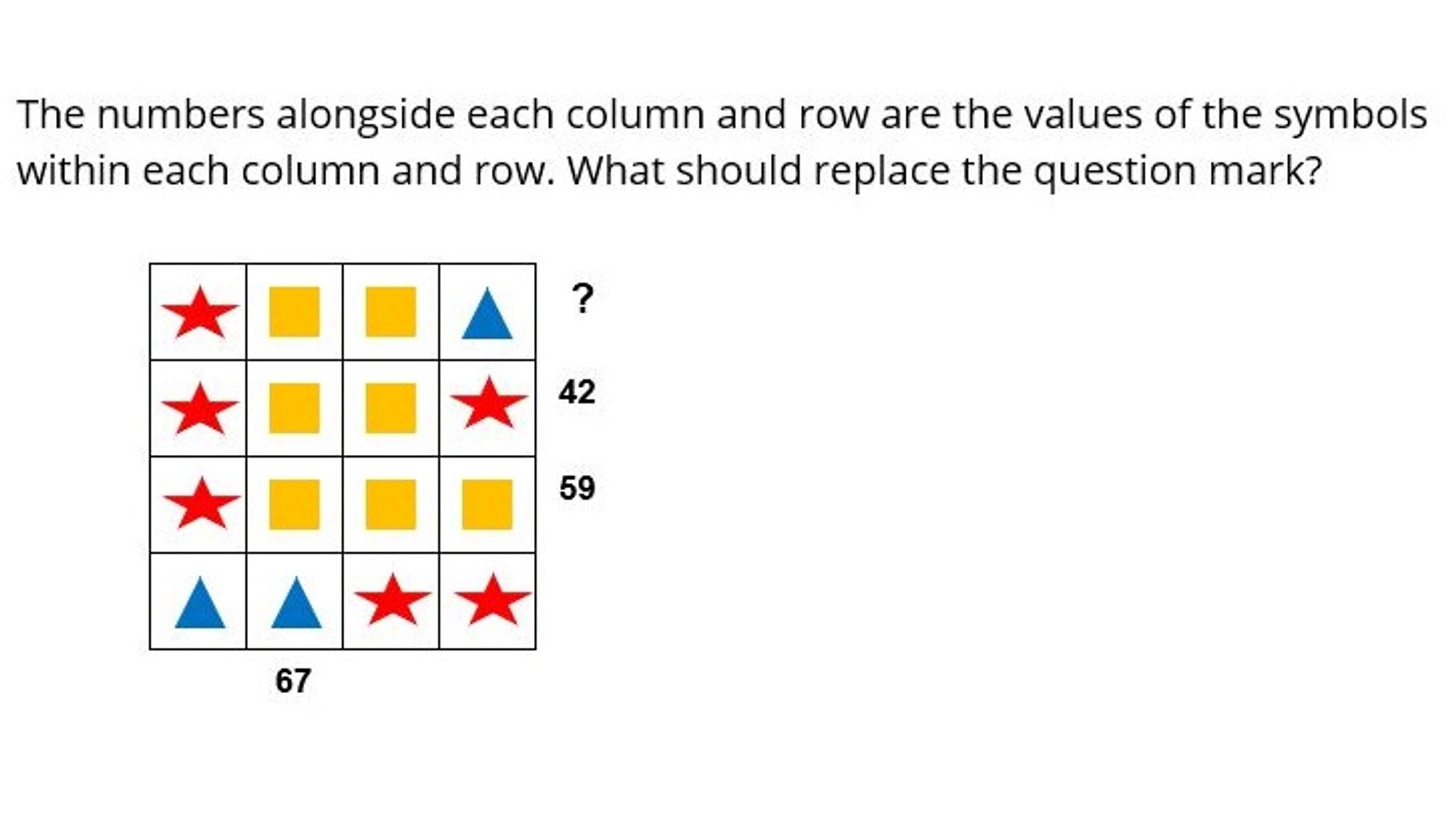 Boy who beat Einstein's IQ score to join Mensa found test 'a bit of a ...