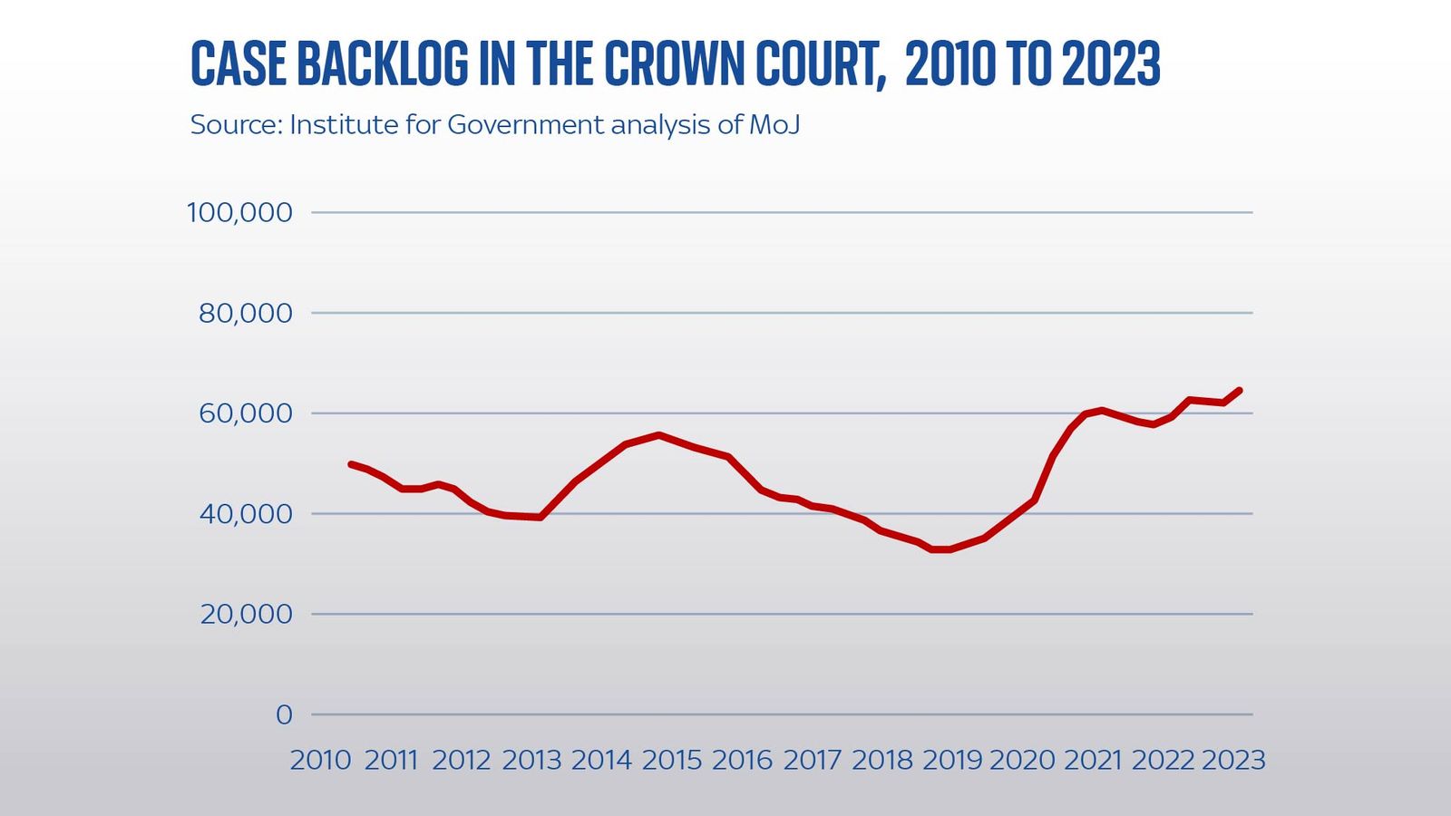 Should courts sit 24/7 for protest hearings - and will it tackle the ...
