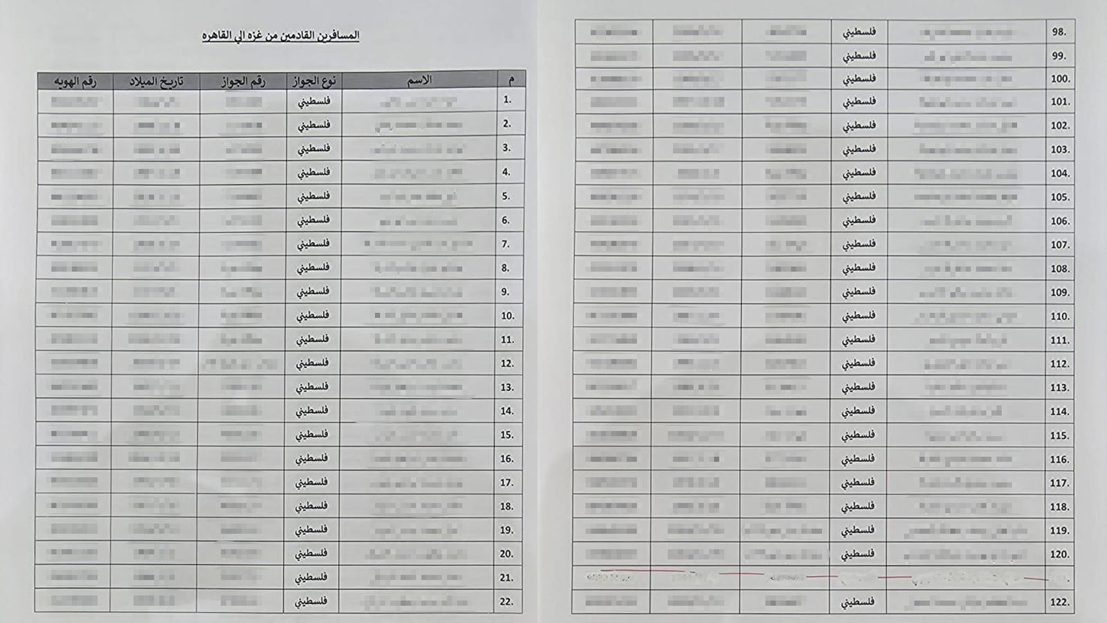 The price of freedom: The company making millions from Gaza's misery ...