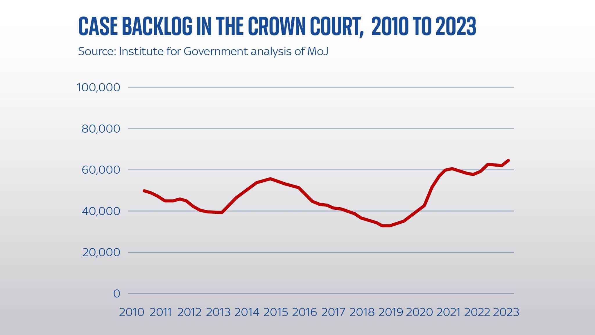 Should courts sit 24/7 for protest hearings - and will it tackle the ...
