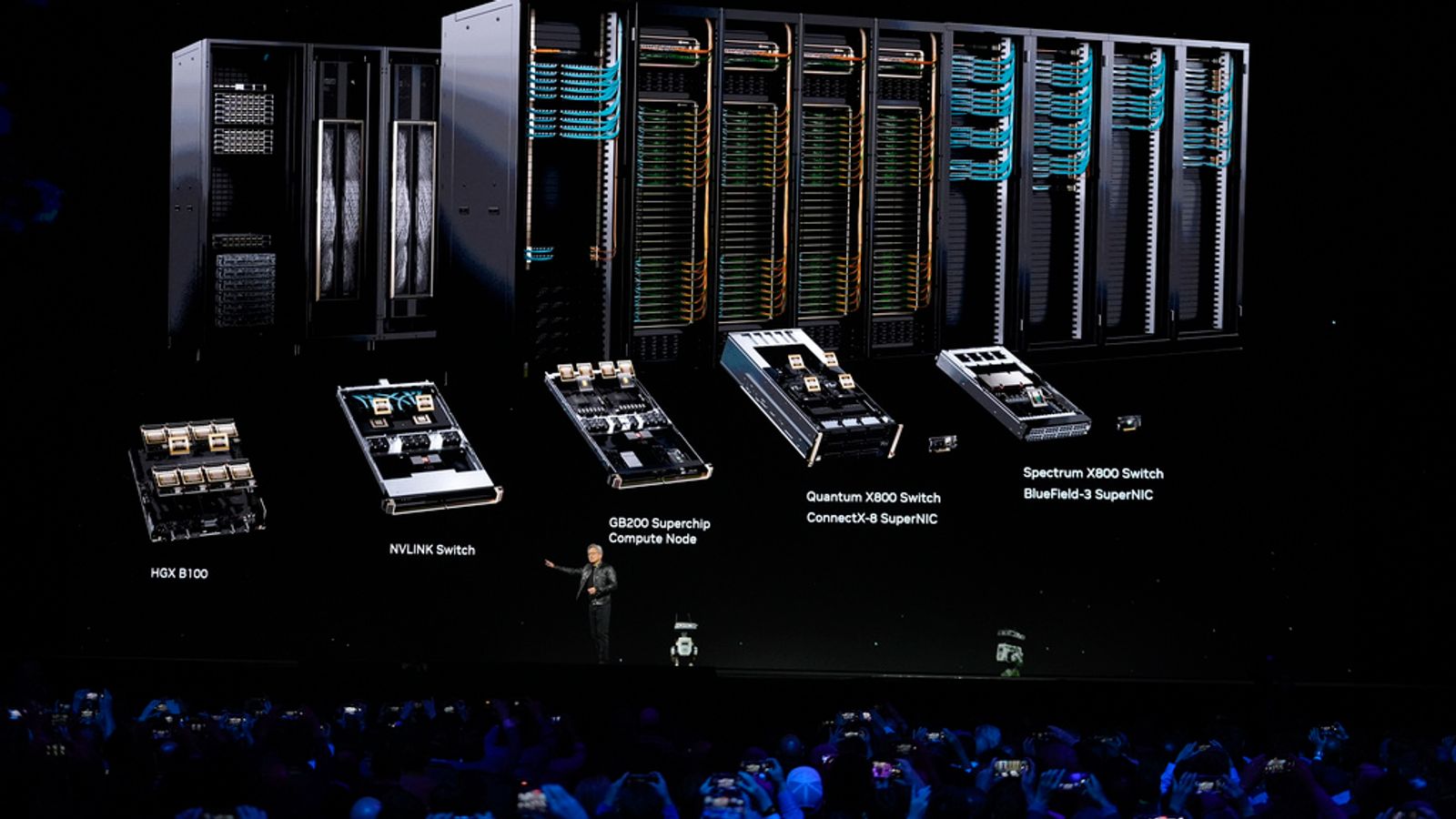 A lucky bet and unlimited coffee: How Nvidia became the world's most ...