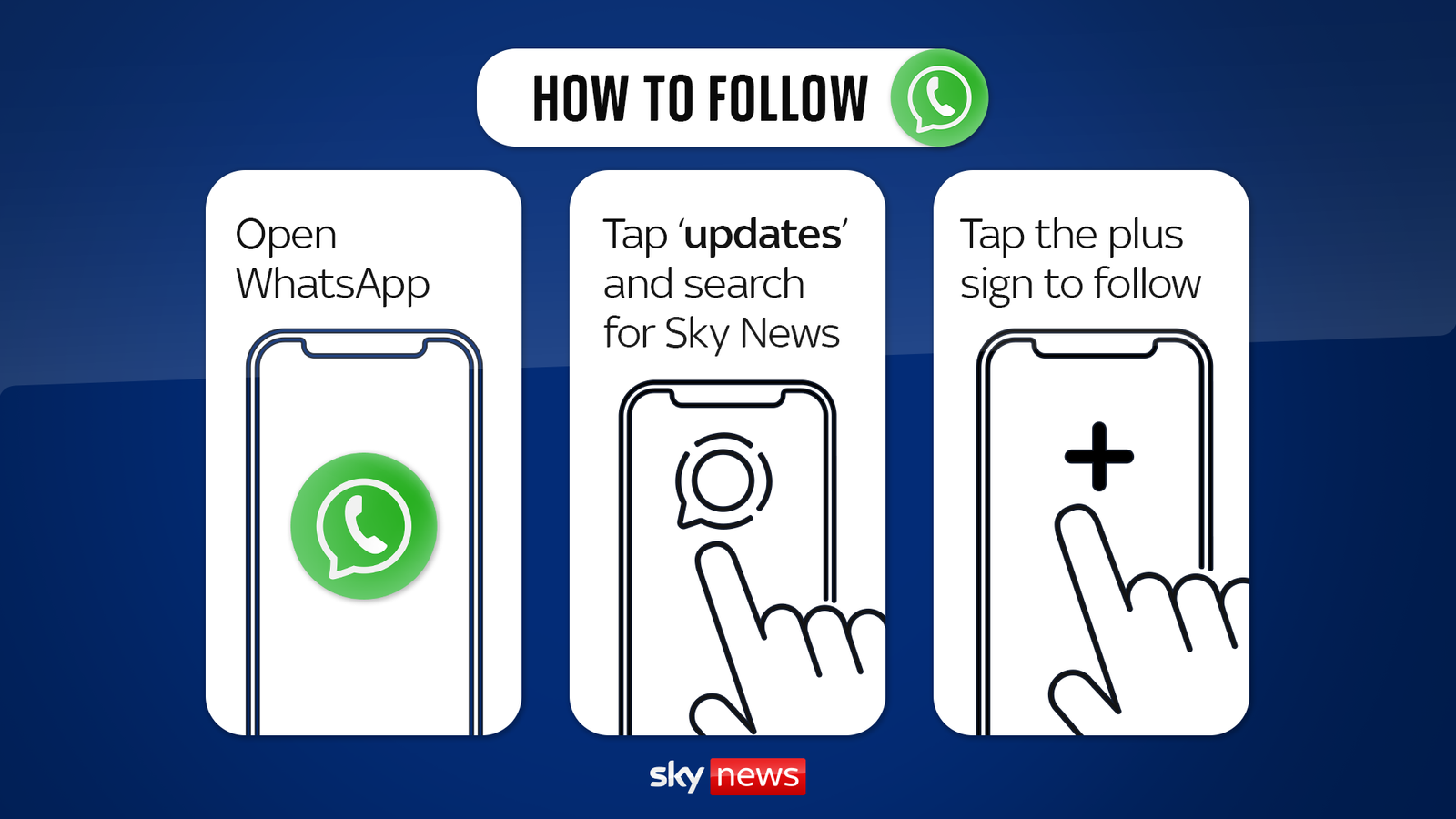 Sky News is on WhatsApp - here's how to get our updates | UK News | Sky ...