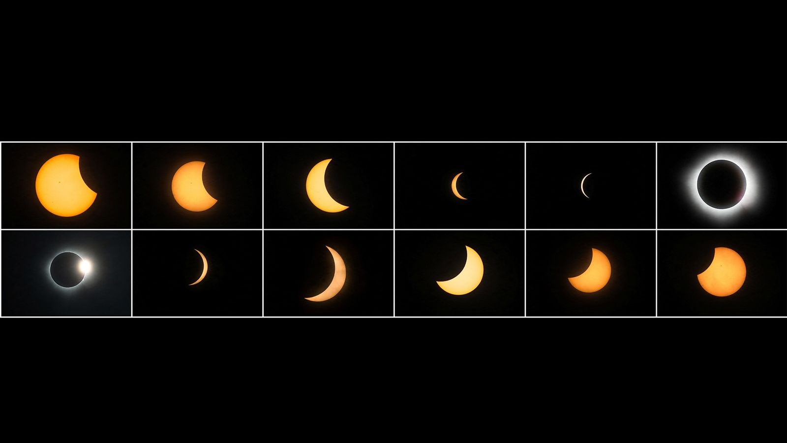 Where and when you can see the next total solar eclipse | Science ...