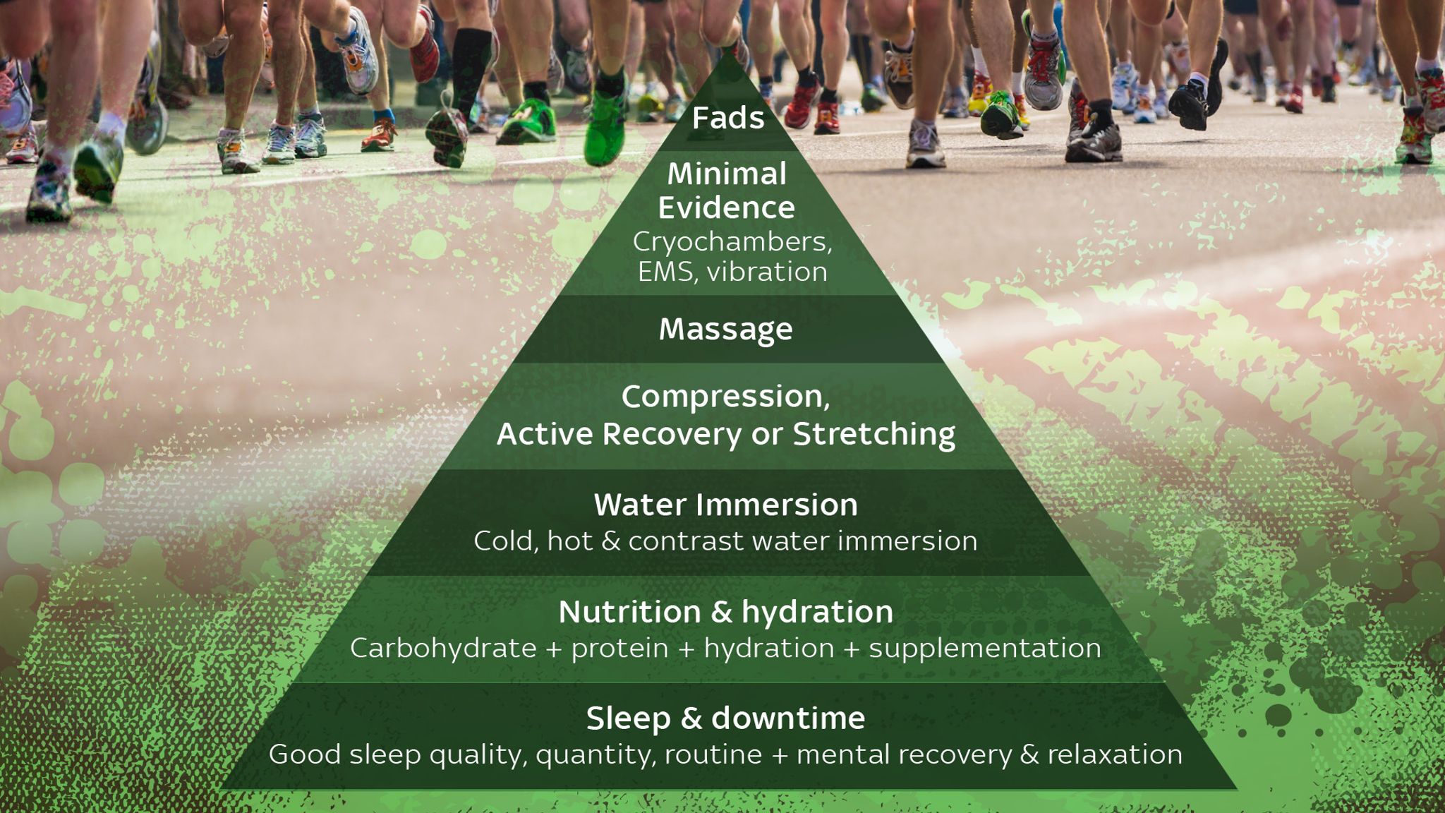 London Marathon: Four mistakes to avoid, according to experts on ...