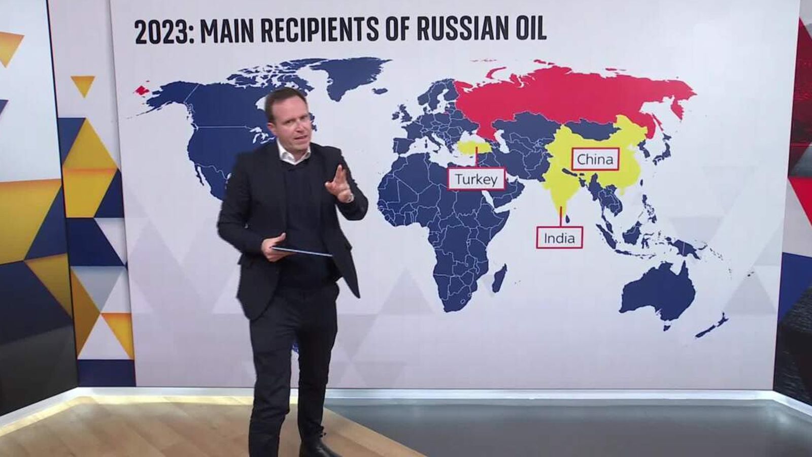 How is Russia exploiting loopholes to sell oil to the UK and EU ...