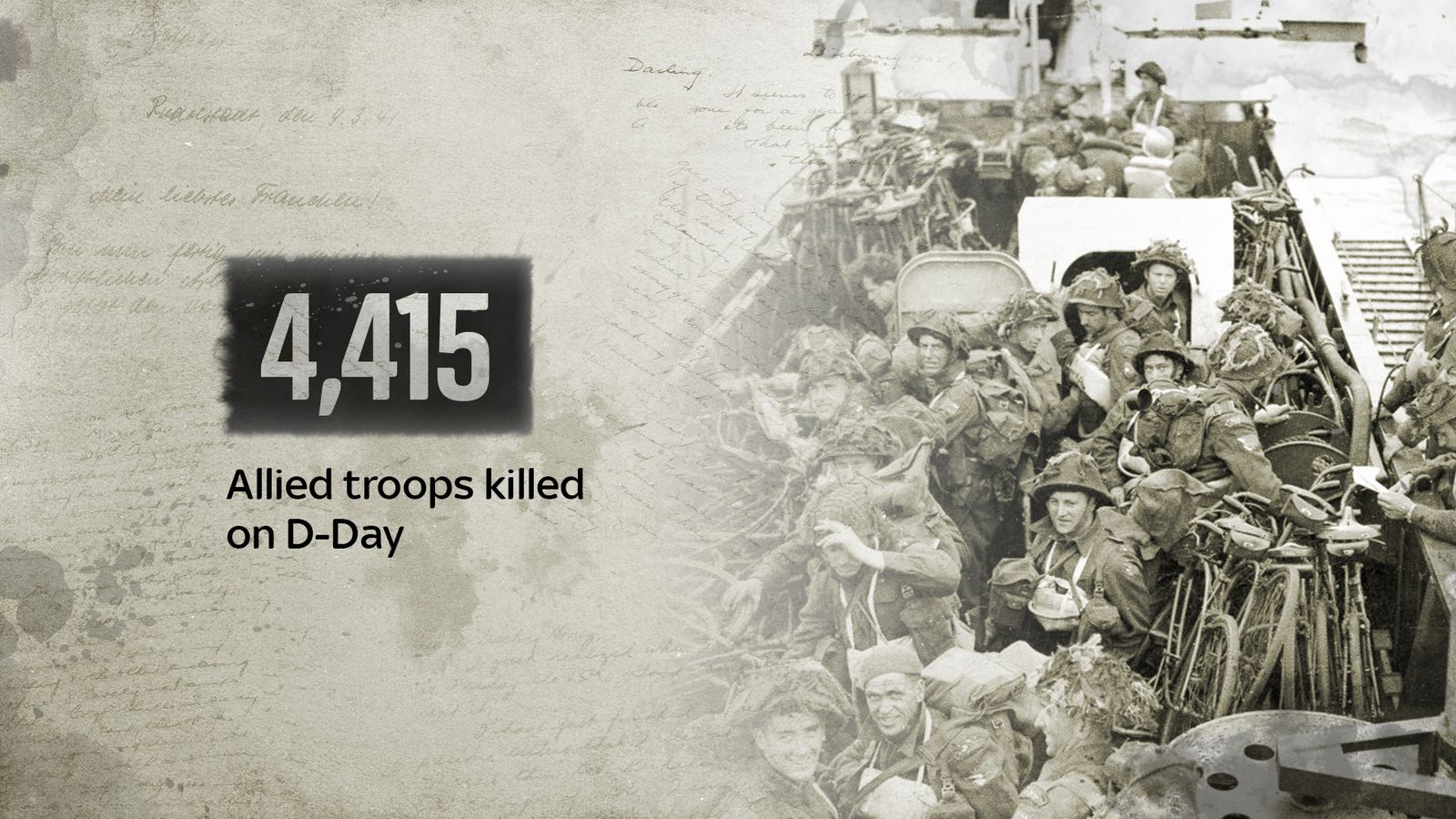 D-Day in numbers: Notable figures from invasion | UK News | Sky News
