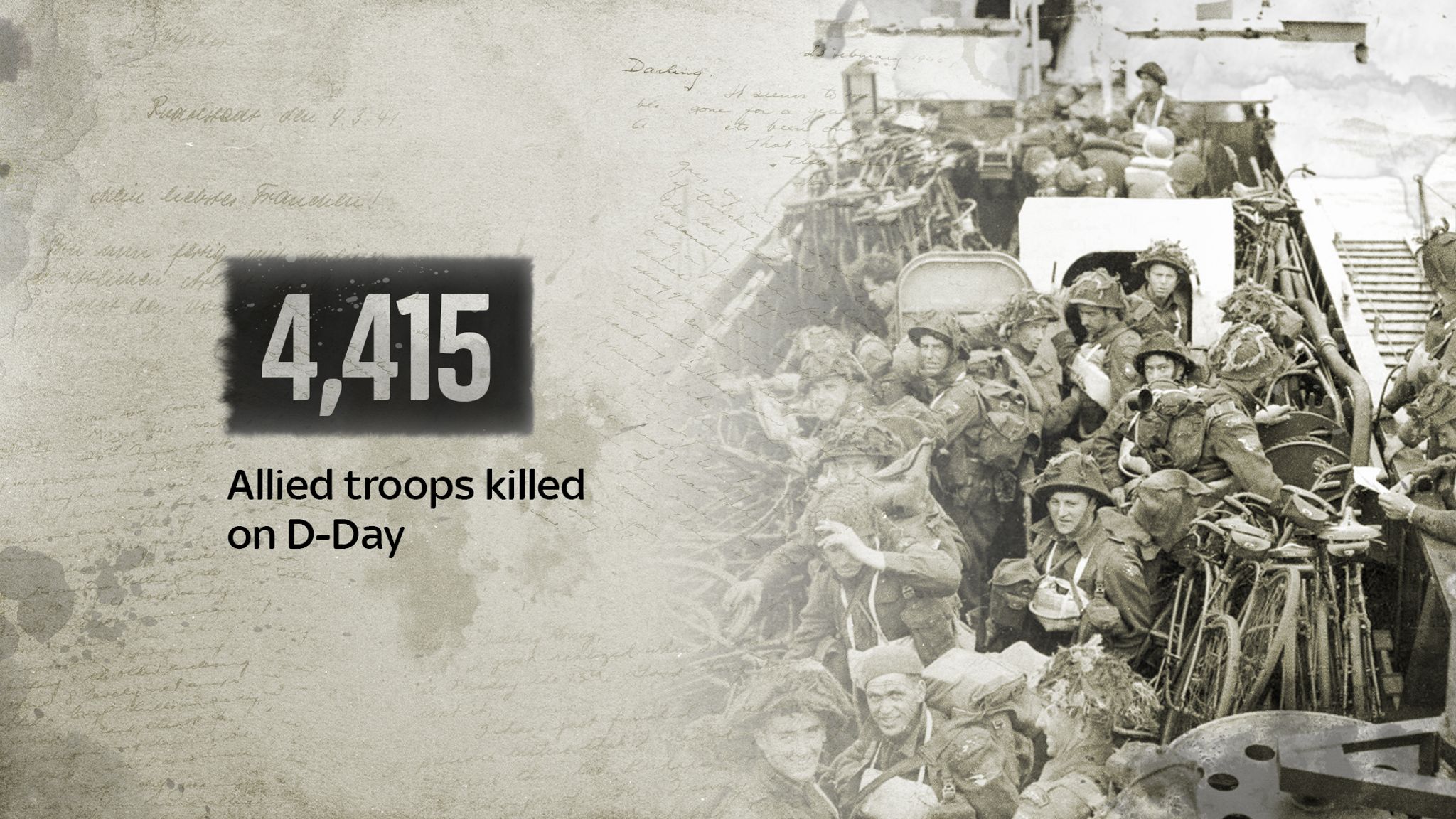 D-Day in numbers: Notable figures from invasion | UK News | Sky News