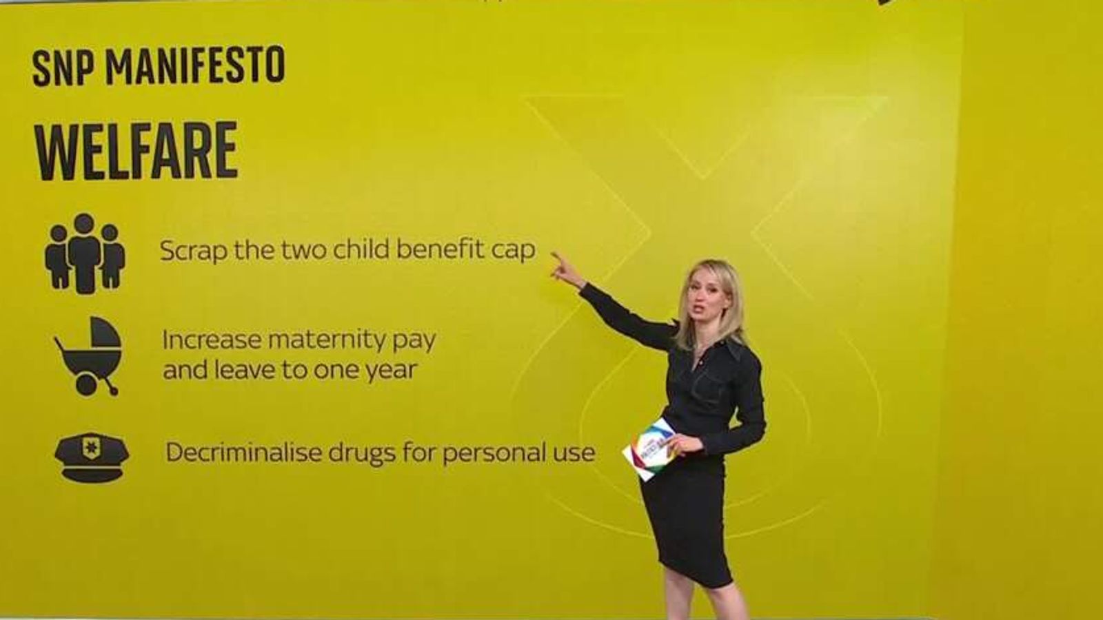 A closer look in detail at the SNP manifesto | News UK Video News | Sky News