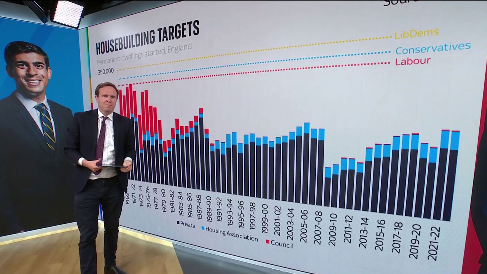 Interest rates: How will the Bank of England's decision to hold rates ...