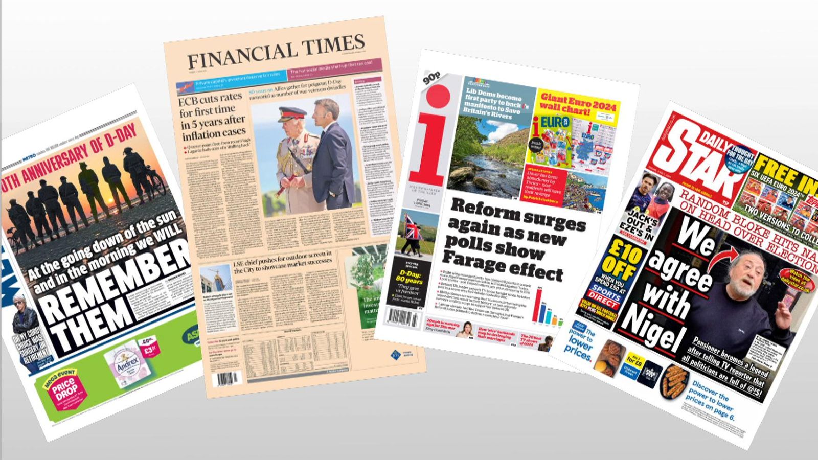 Press Preview: Friday's front pages | News UK Video News | Sky News