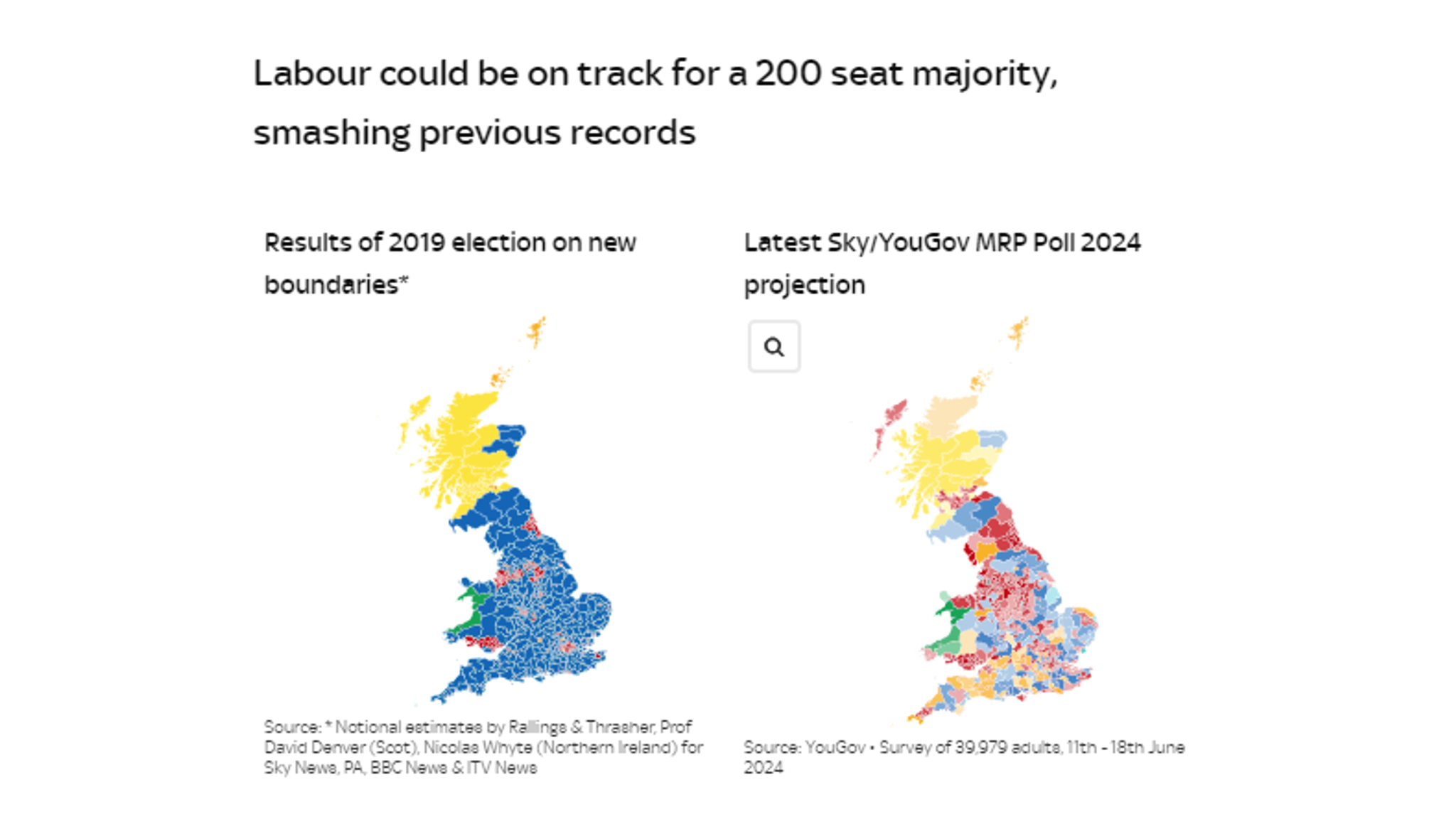 Labour on course for 200-seat majority and Tories to have fewest MPs ever, new poll shows ...