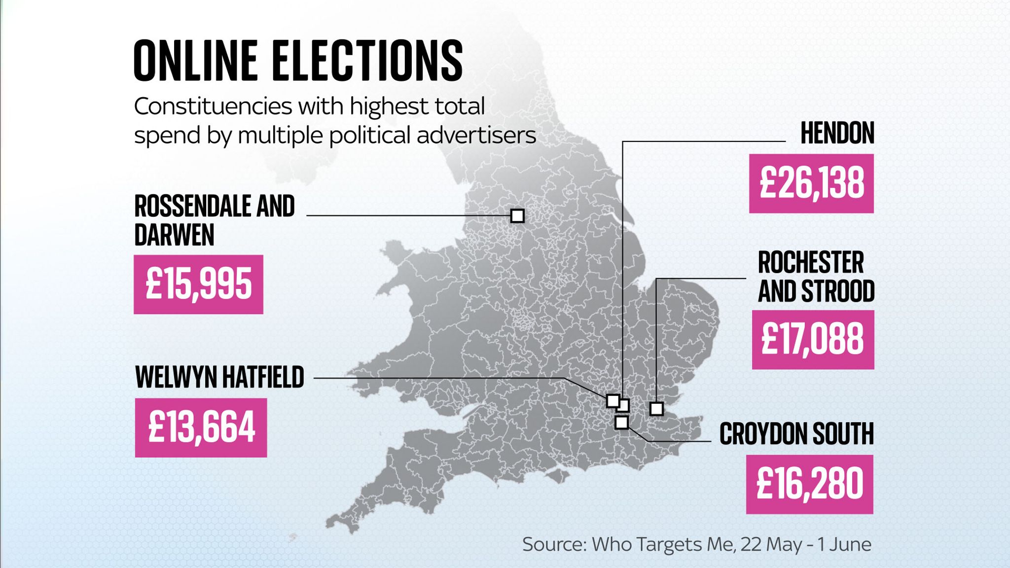 Which constituencies are being targeted the most by online political ...