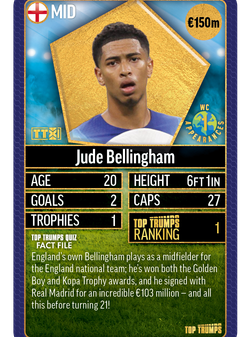 Who needs the Ballon d'Or? Jude Bellingham named world's best ...