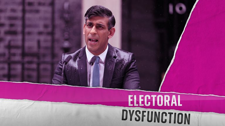 Electoral Dysfunction: Why Tories need to get used to opposition ...