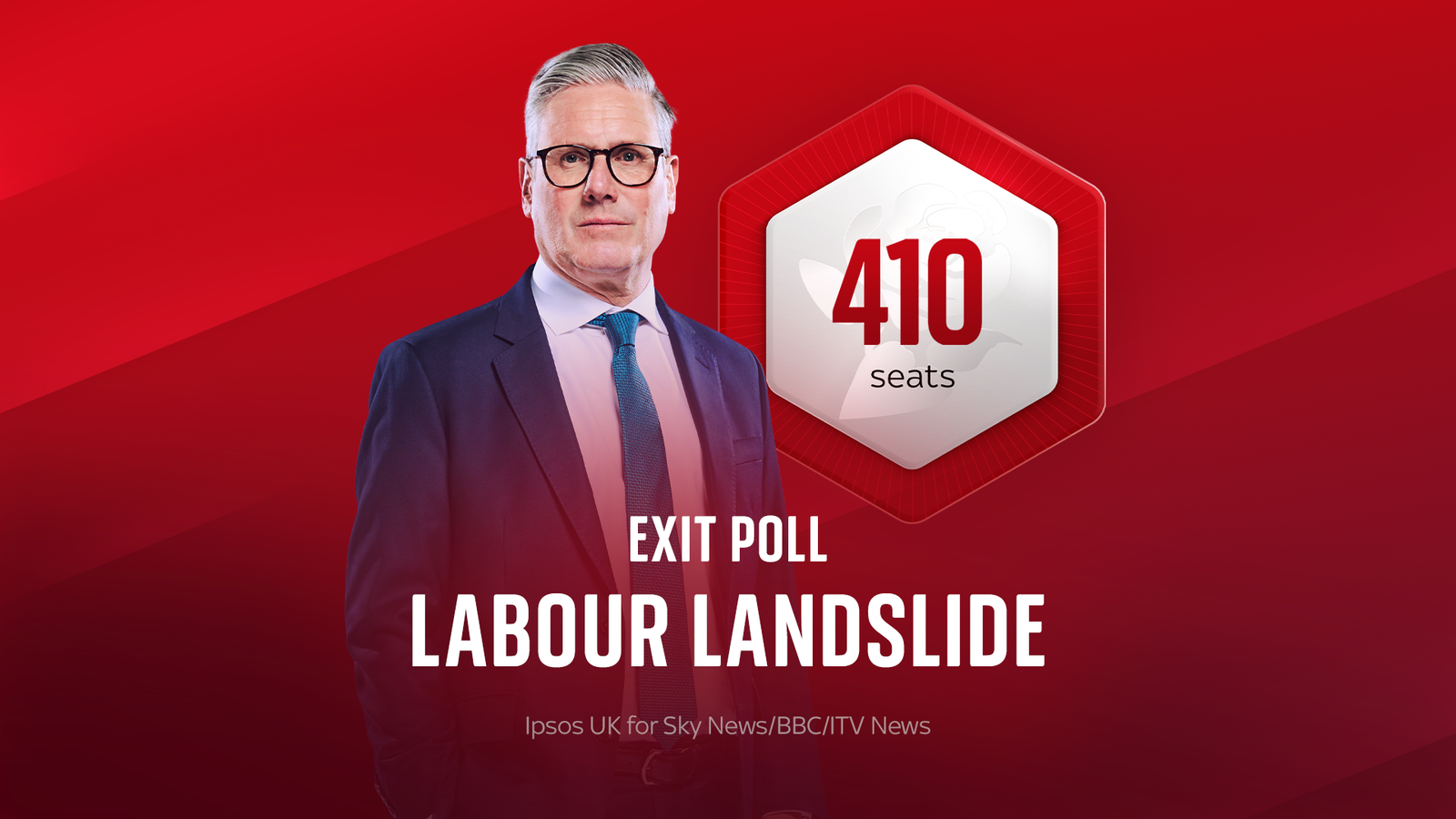 Exit poll: Labour to win by a landslide | Vote 2024 | News UK Video ... Exit poll: Labour to win by a landslide | Vote 2024 | News UK Video ...