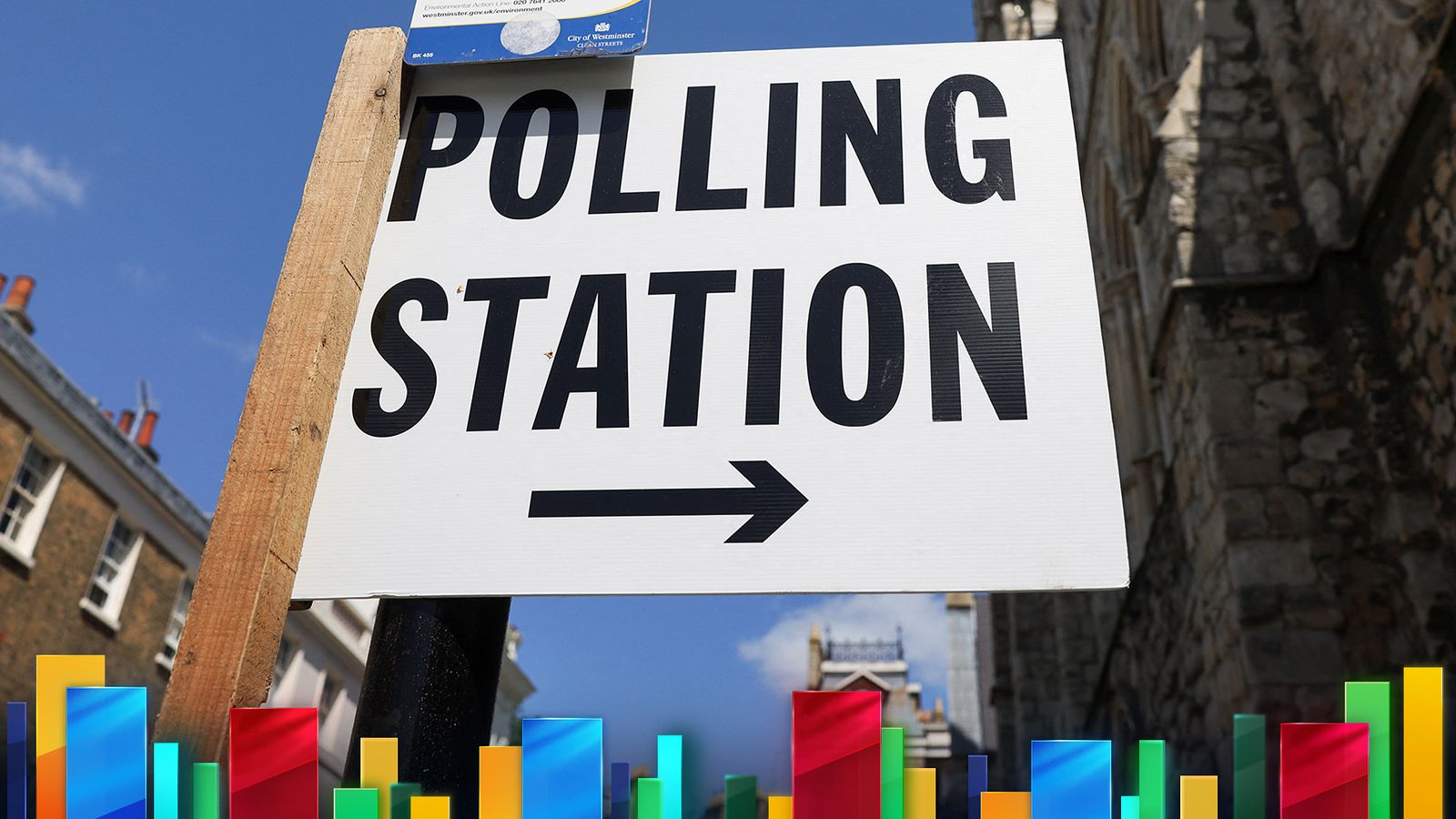 Election latest: One hour until polls close in general election ...