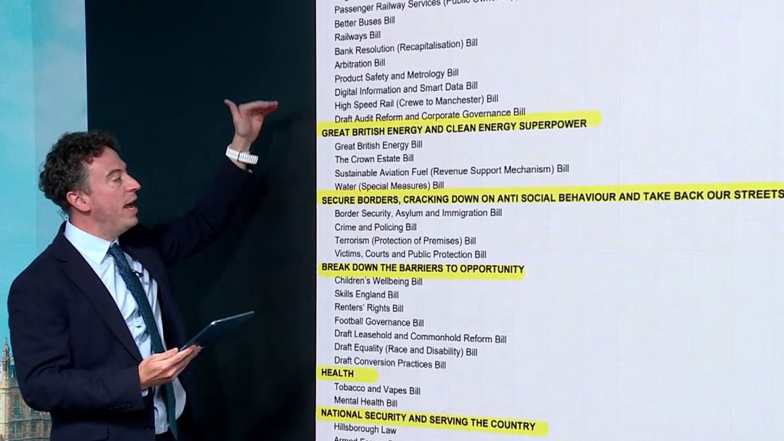 What was in the King's speech? Sky's Sam Coates takes a closer look ...