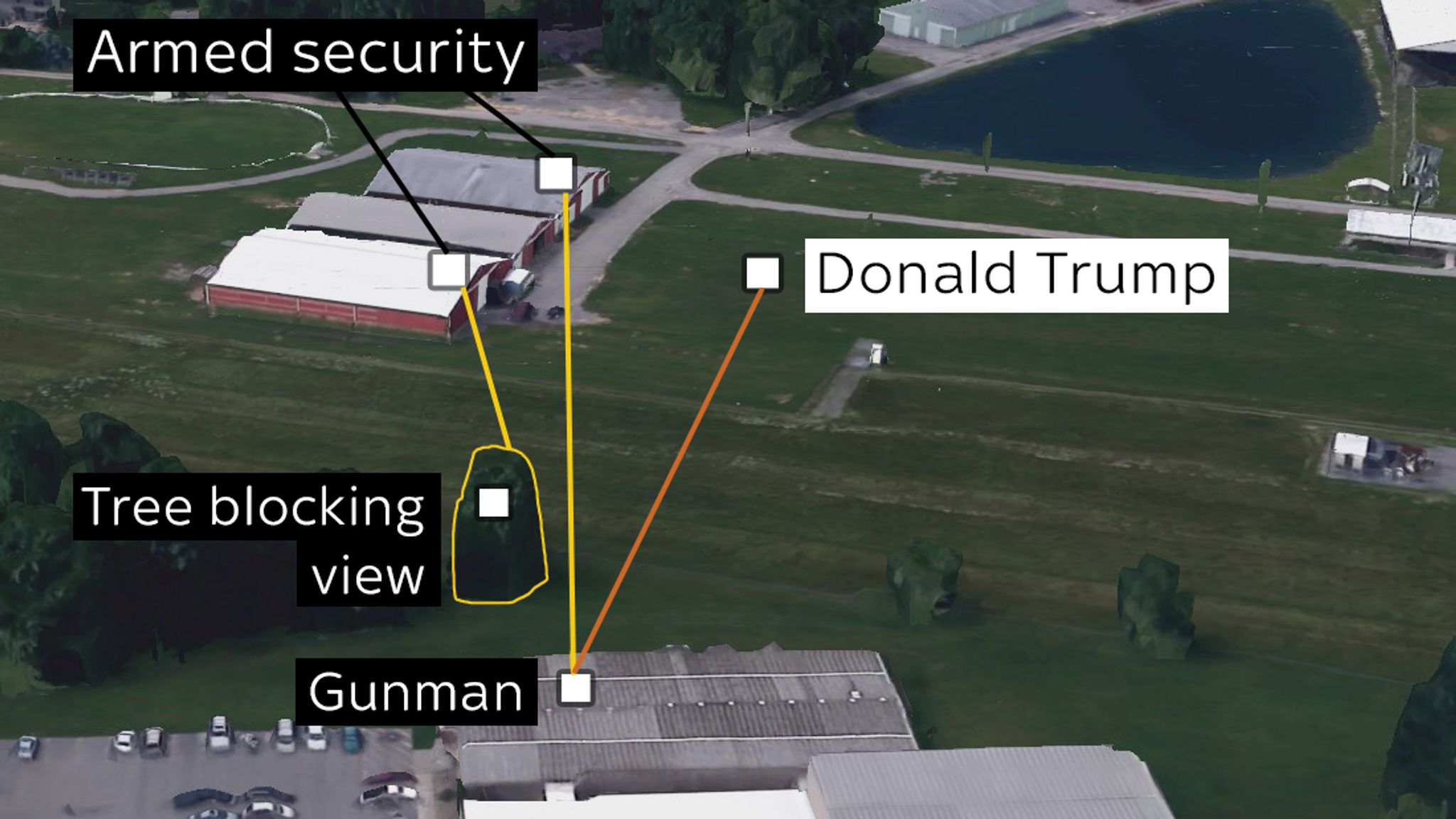 Trump assassination attempt: How a large tree may have shielded Trump ...