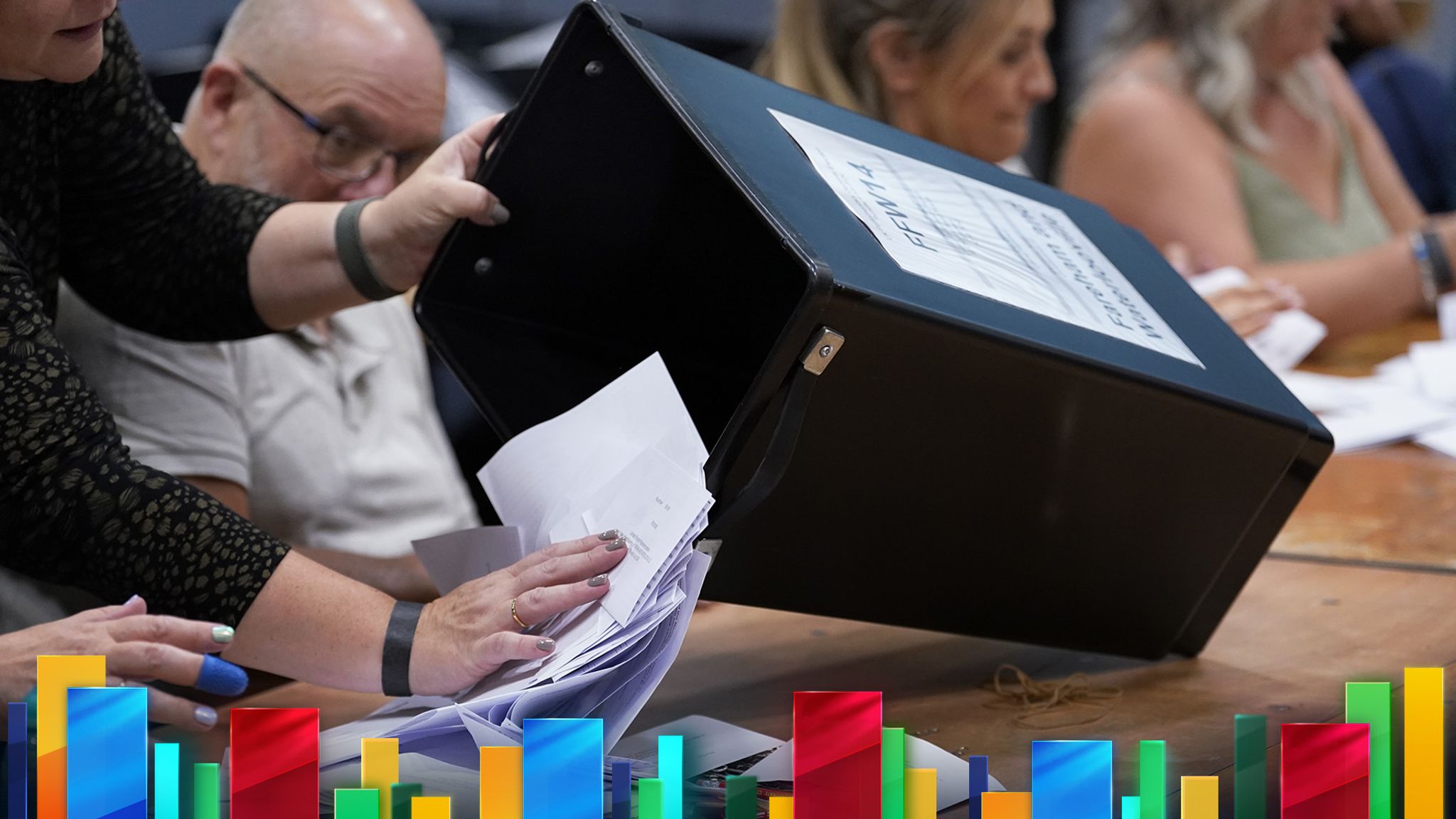 How accurate are exit polls? The science of predicting election results ...