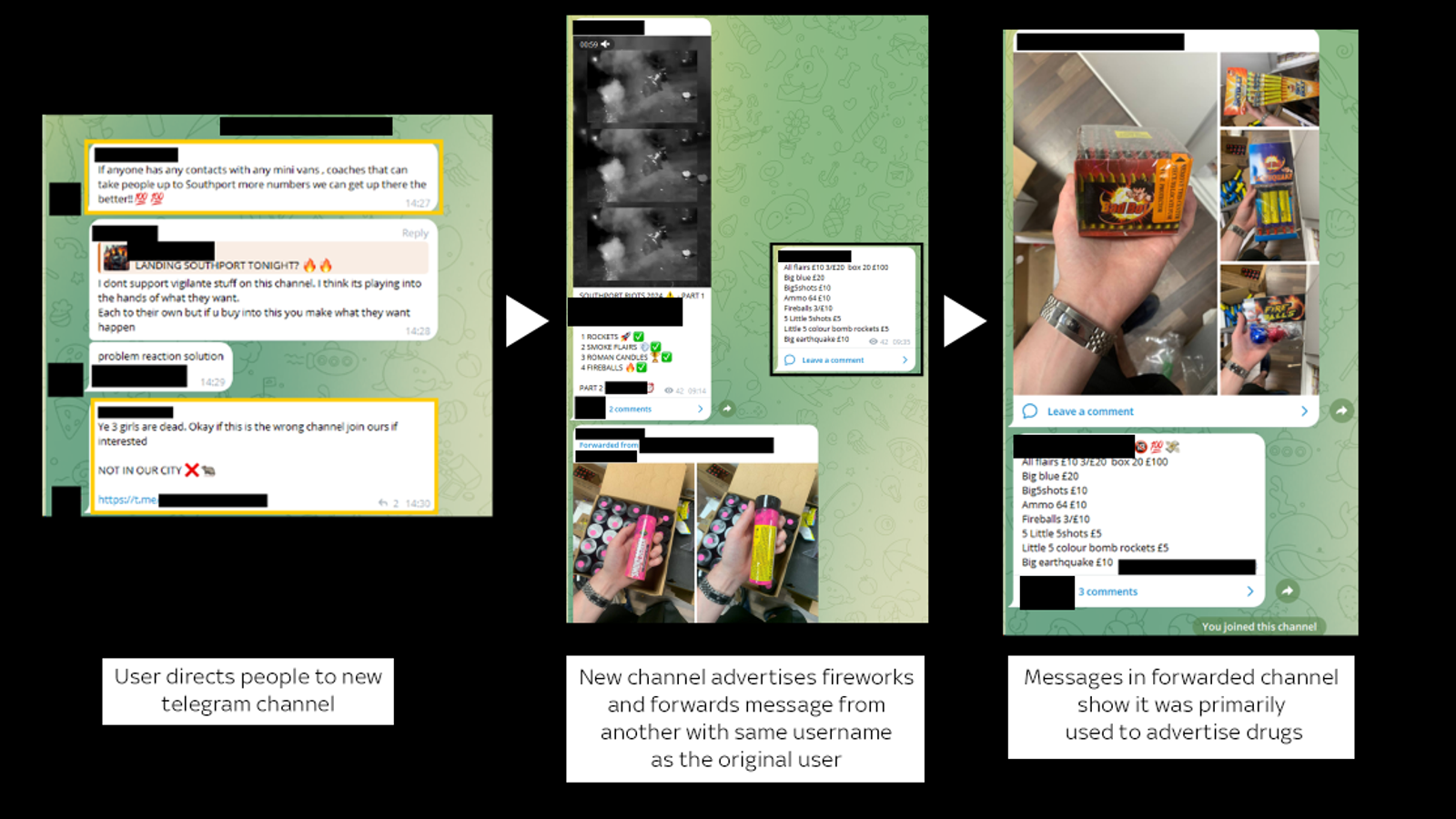 Inside the Telegram groups apparently used to plan unrest after ...