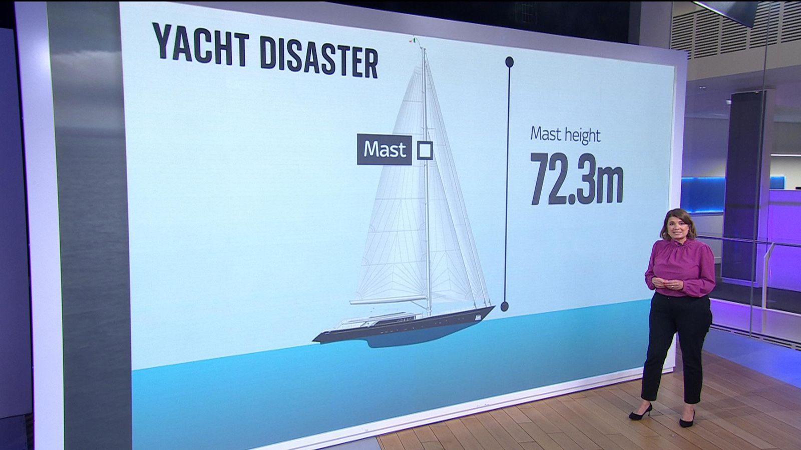 Superyacht sinks: What will be examined in the investigation? | News UK ...