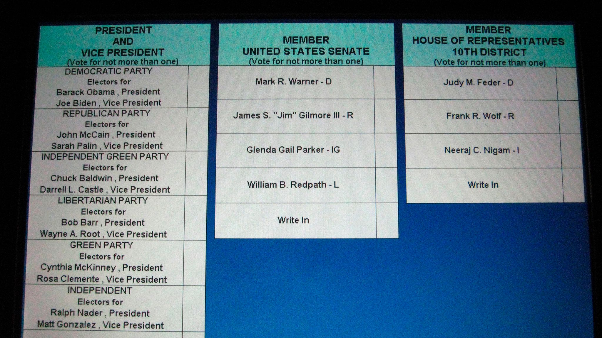How does the US election work? A really simple guide to put you in the ...
