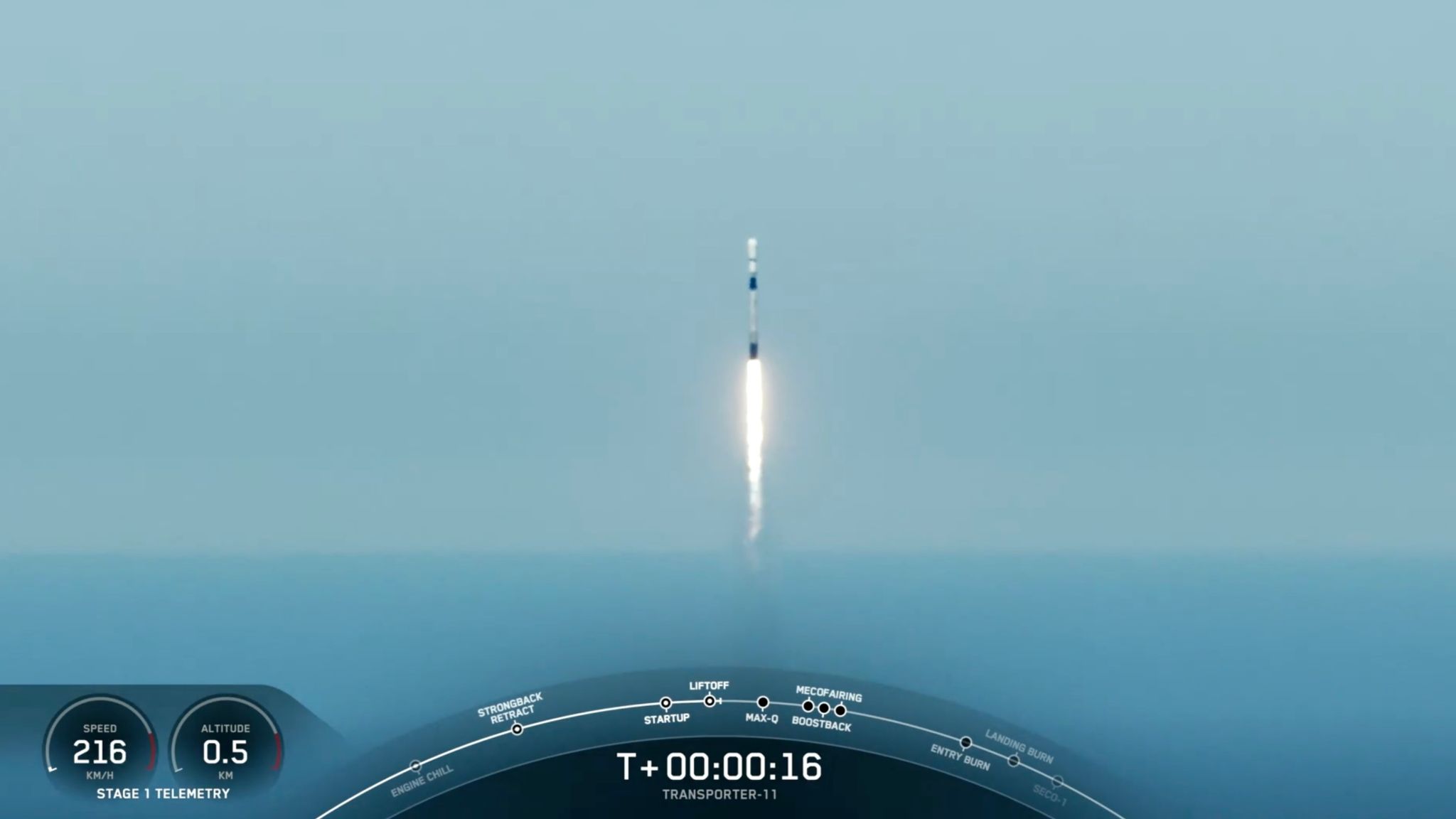 First UK military spy satellite launched that captures daytime images ...