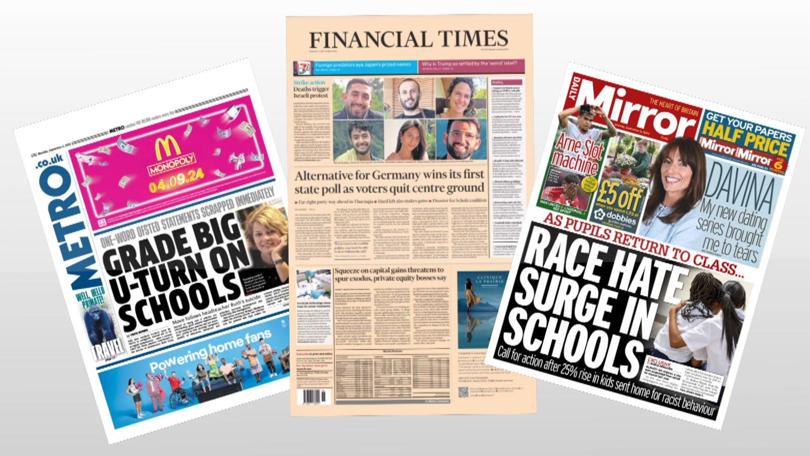 Press Preview: Monday's papers | News UK Video News | Sky News