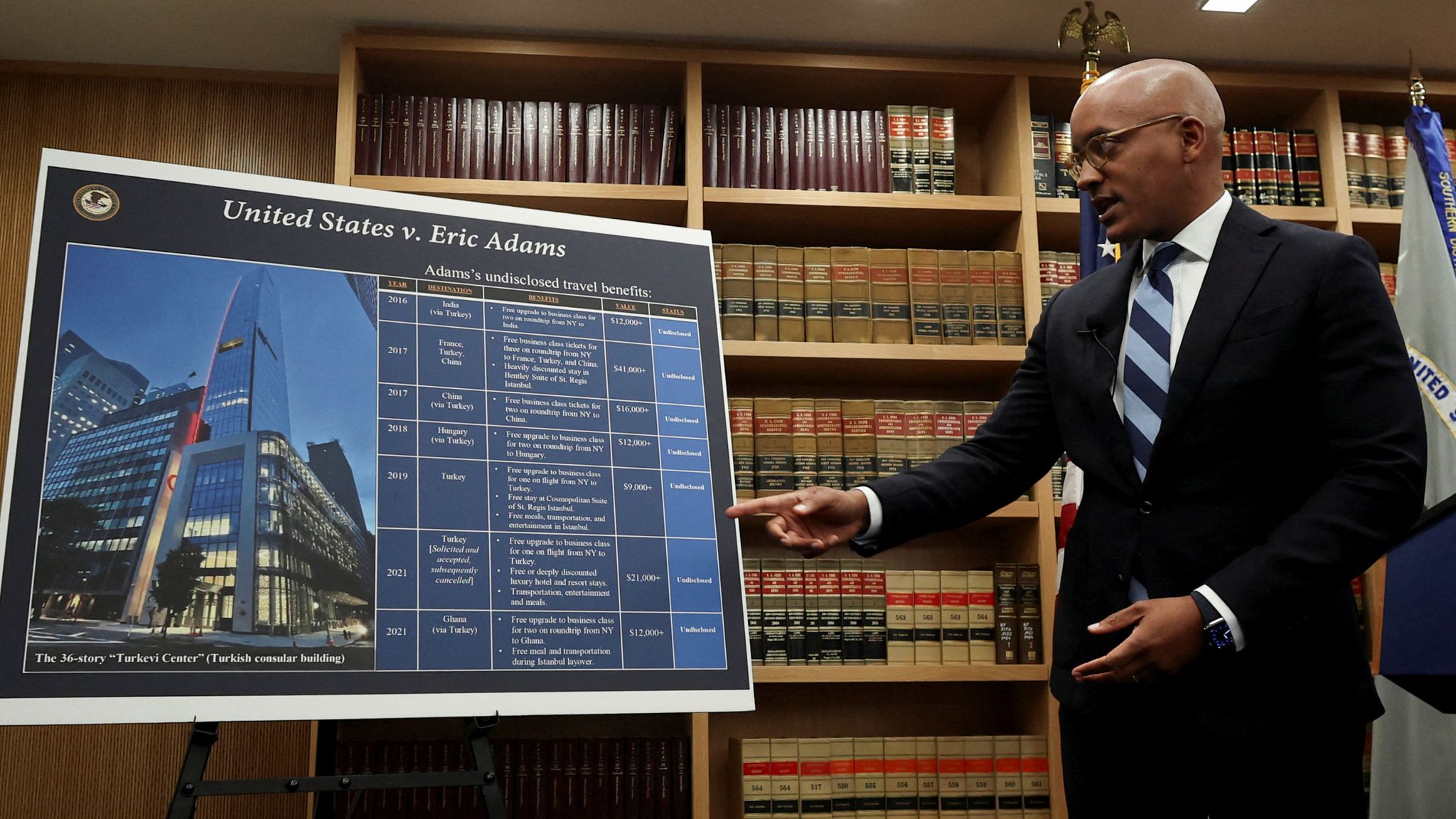 New York City mayor Eric Adams charged with taking bribes from foreign ...