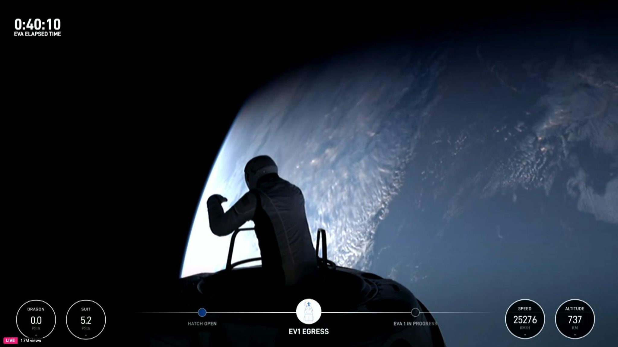 SpaceX: Drama of risky spacewalk was heightened as crew made do without ...