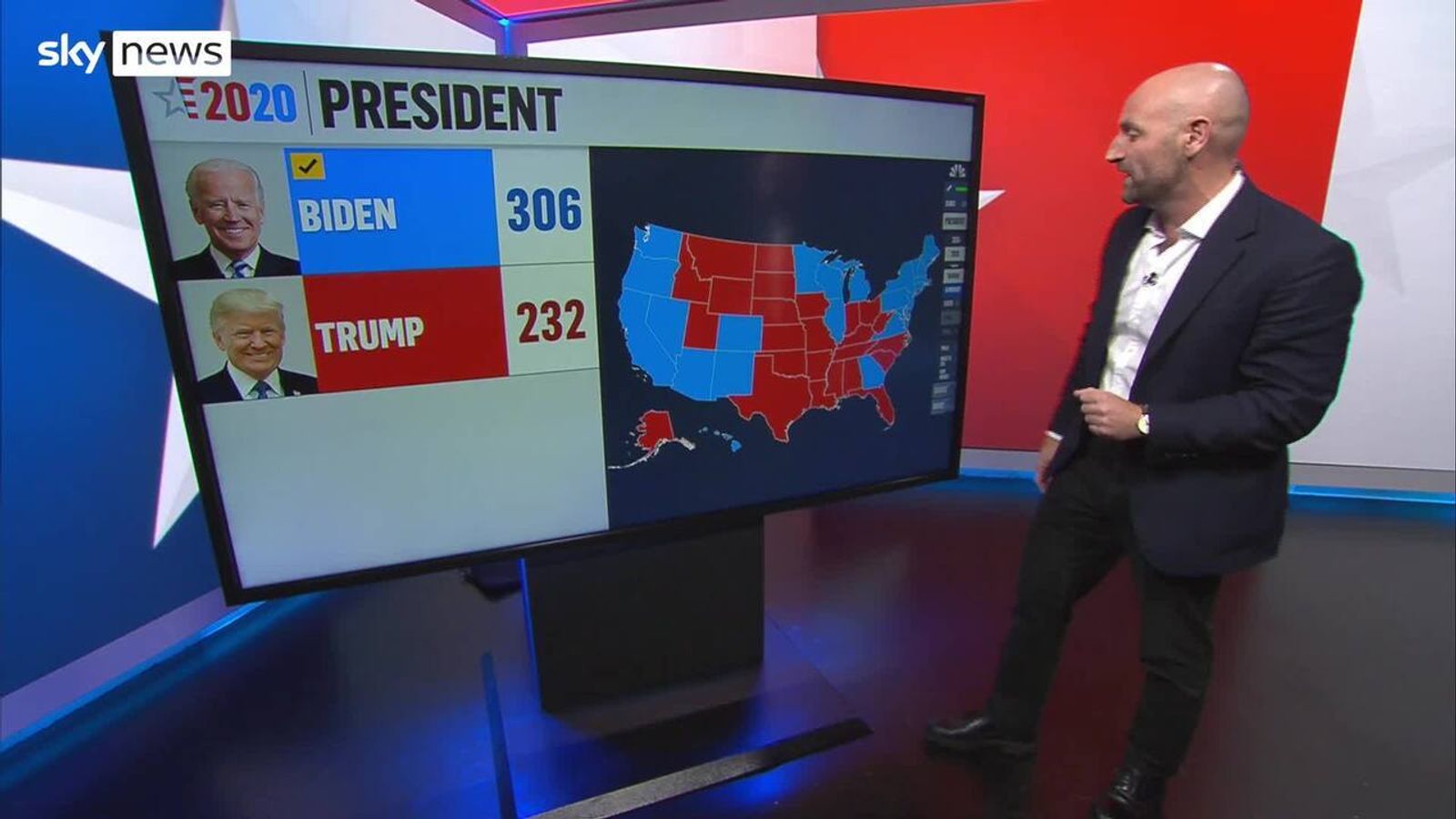 The impact of swing counties on US election | US News | Sky News
