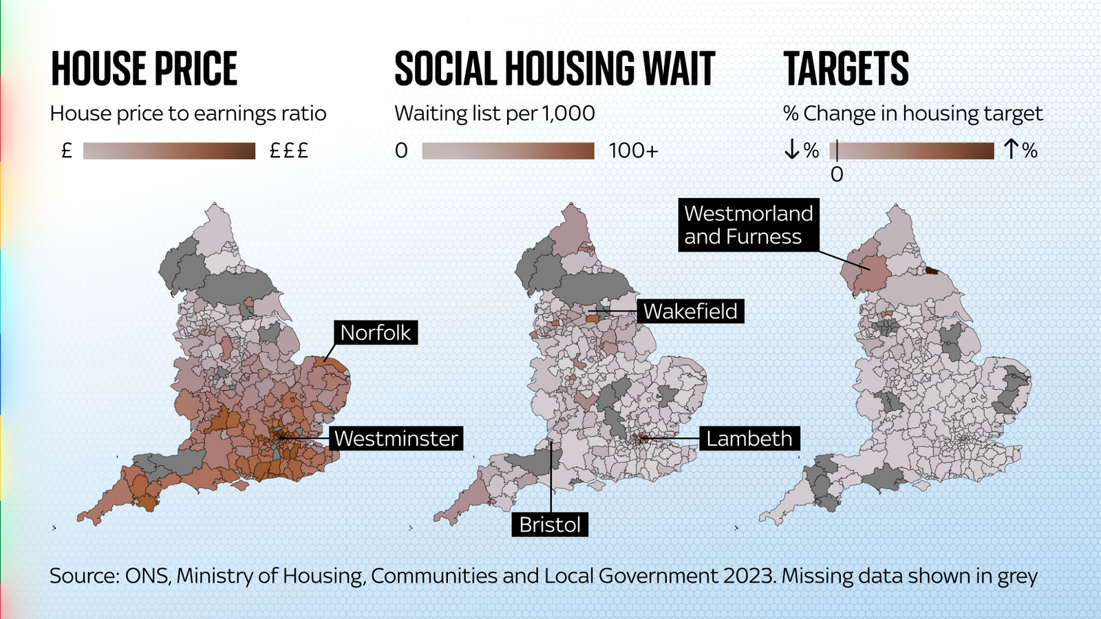 Raise funding for social homes or fail to meet building targets ...