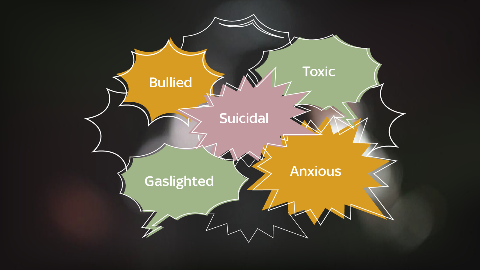 Teacher describes relentless bullying at work - as power imbalance ...