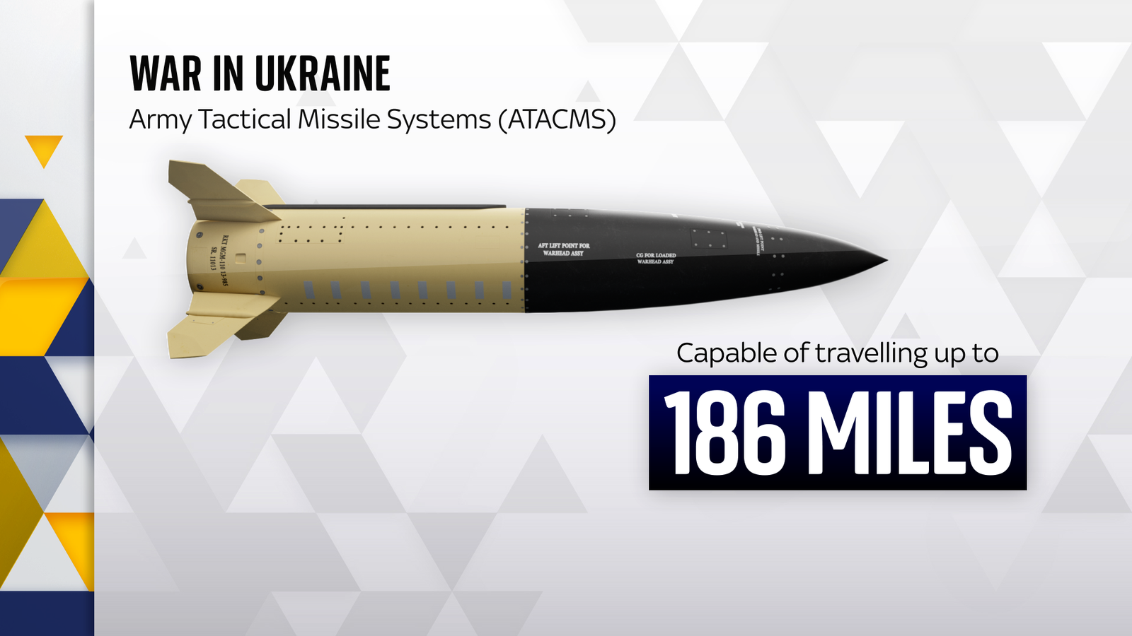 ¿Cuál es la situación militar de Rusia y Ucrania después de 1.000 días de conflicto? | Noticias ...