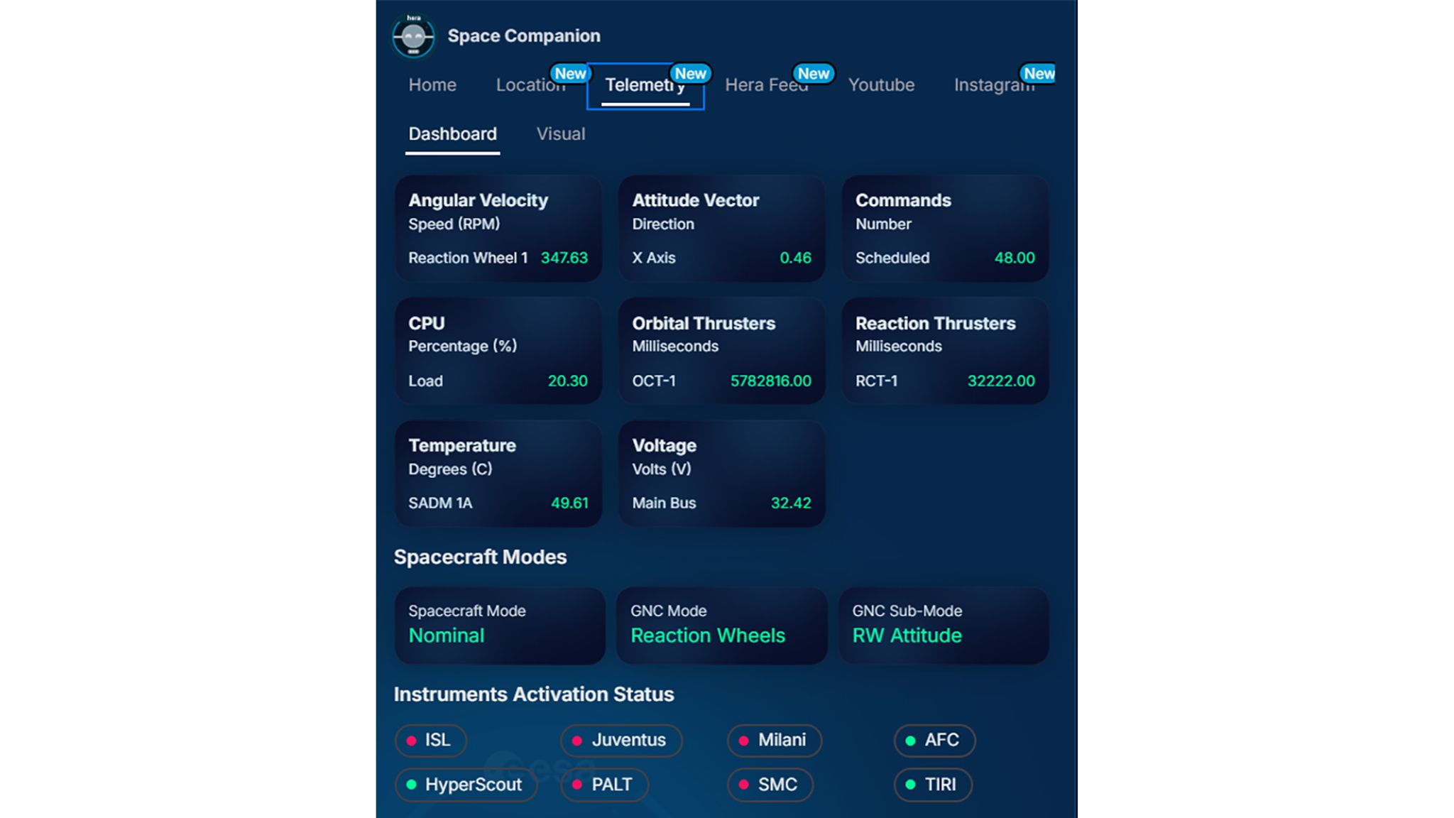 How AI can let you speak with space | Science, Climate & Tech News ...