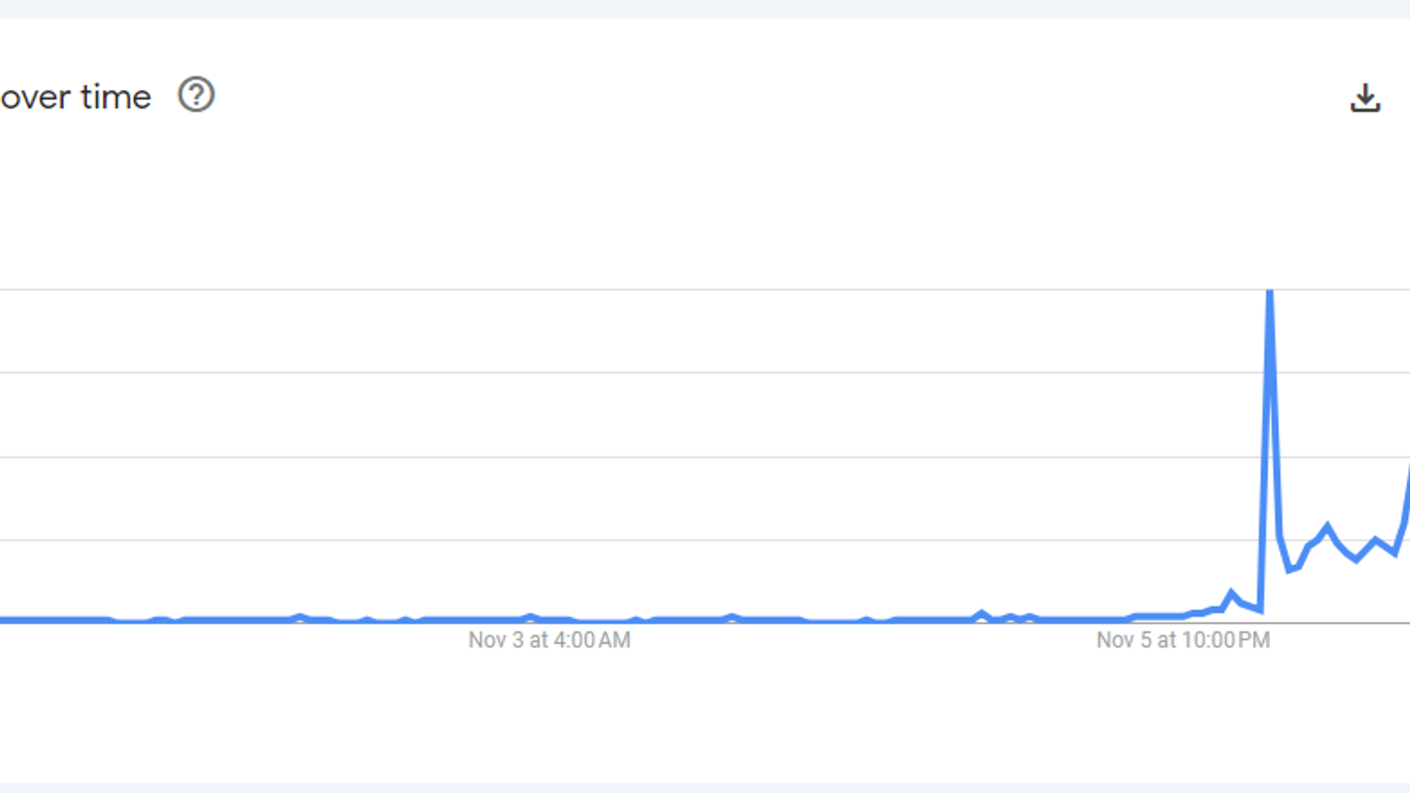 Who is Barron Trump? The president-elect's son who got the internet ...