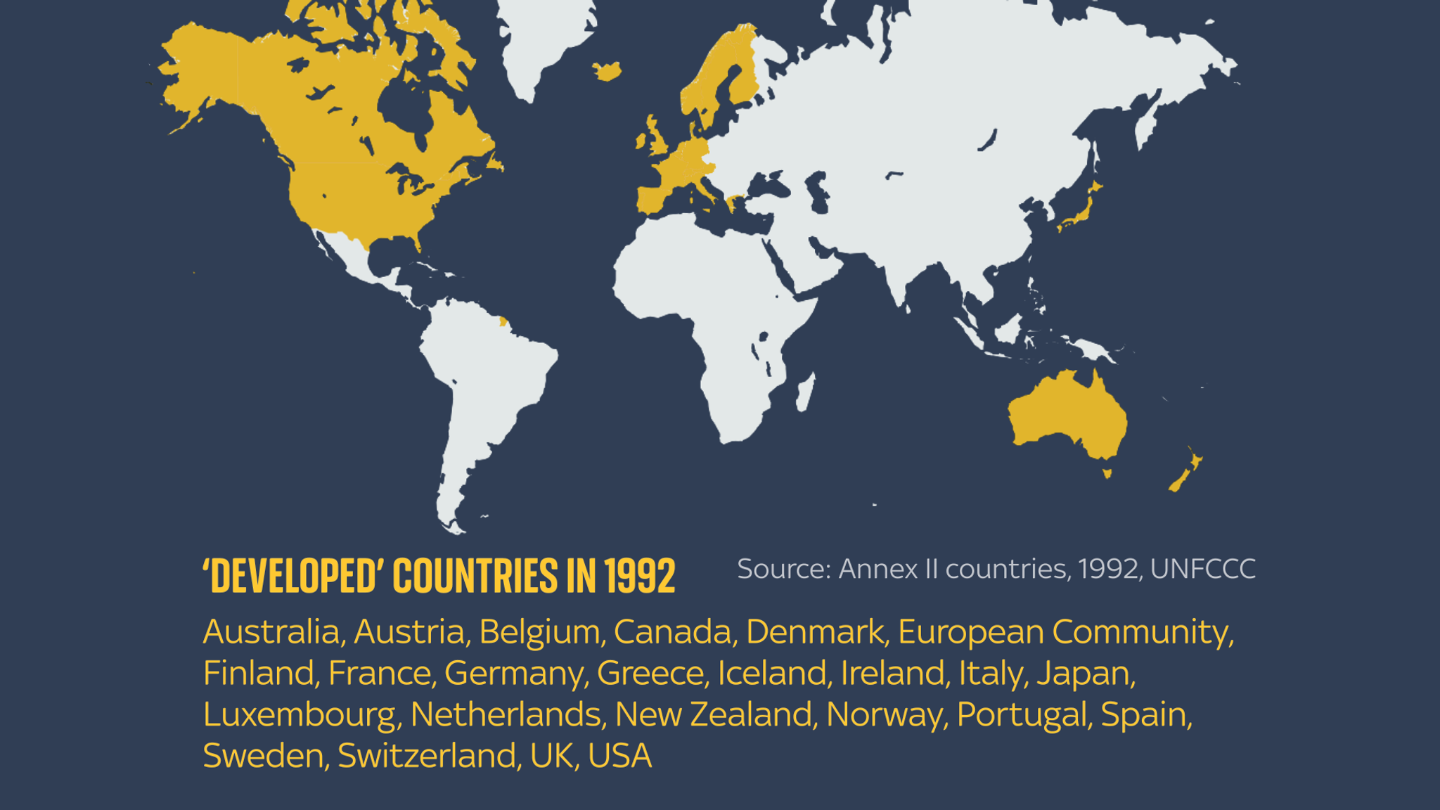 COP29: The almighty row over climate cash that's about to boil over ...