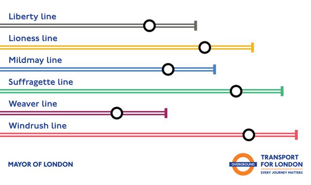 London Overground rebrand goes live: Here are the new names and colours ...