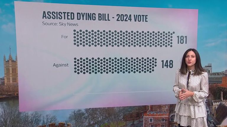 Sunday Morning with Trevor Phillips | News UK Video News | Sky News