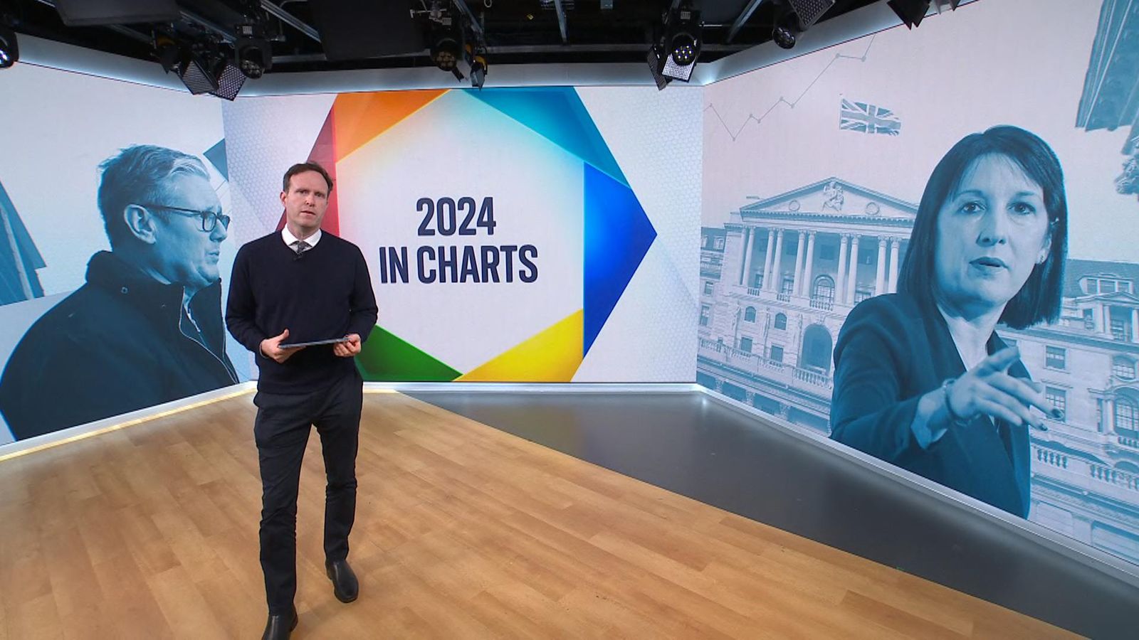 The economy in 2024: Some of the year's big moments in charts | News UK ...